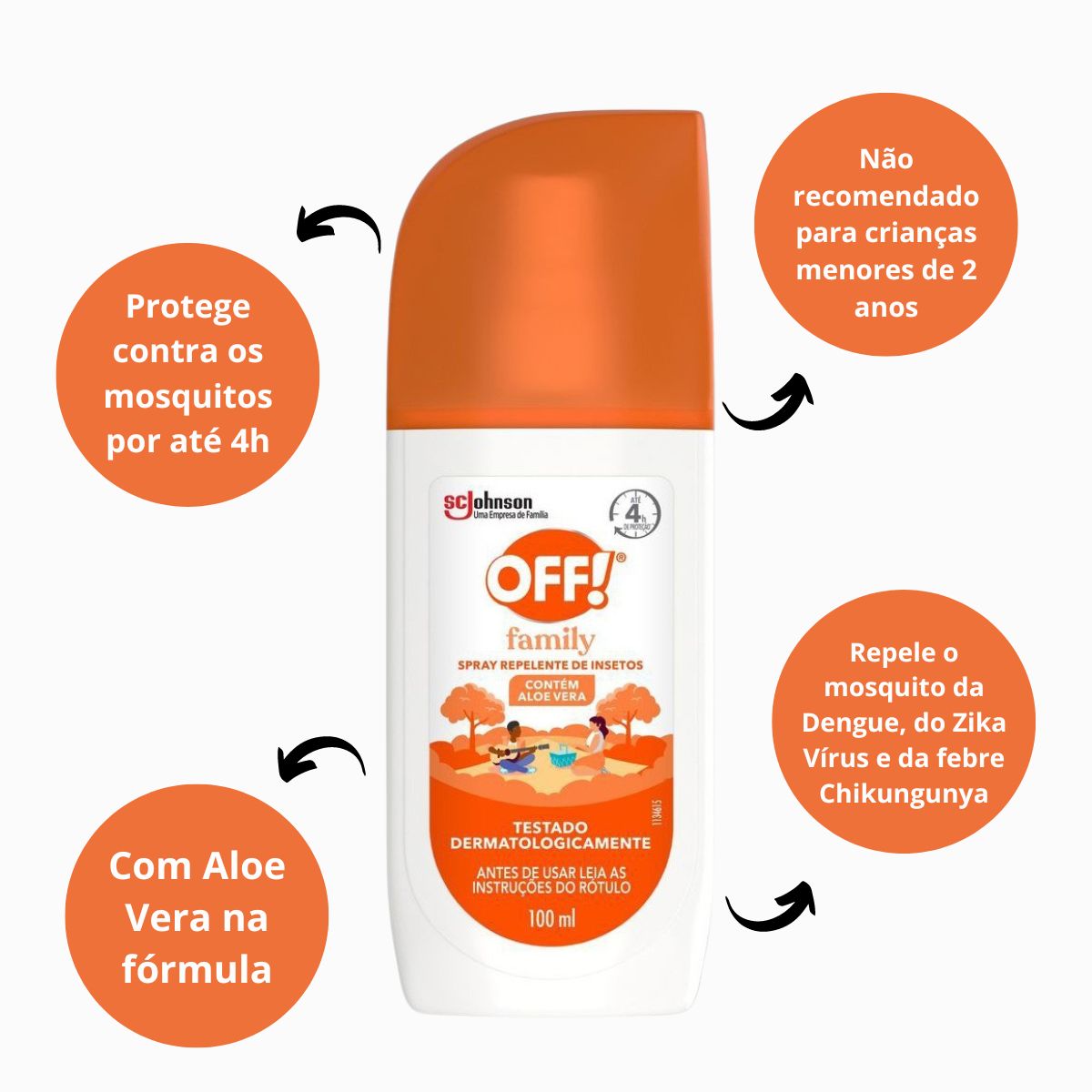 Kit Spray Repelente de Insetos Johnson Off! Family Com 3 100ml - Teruya ...