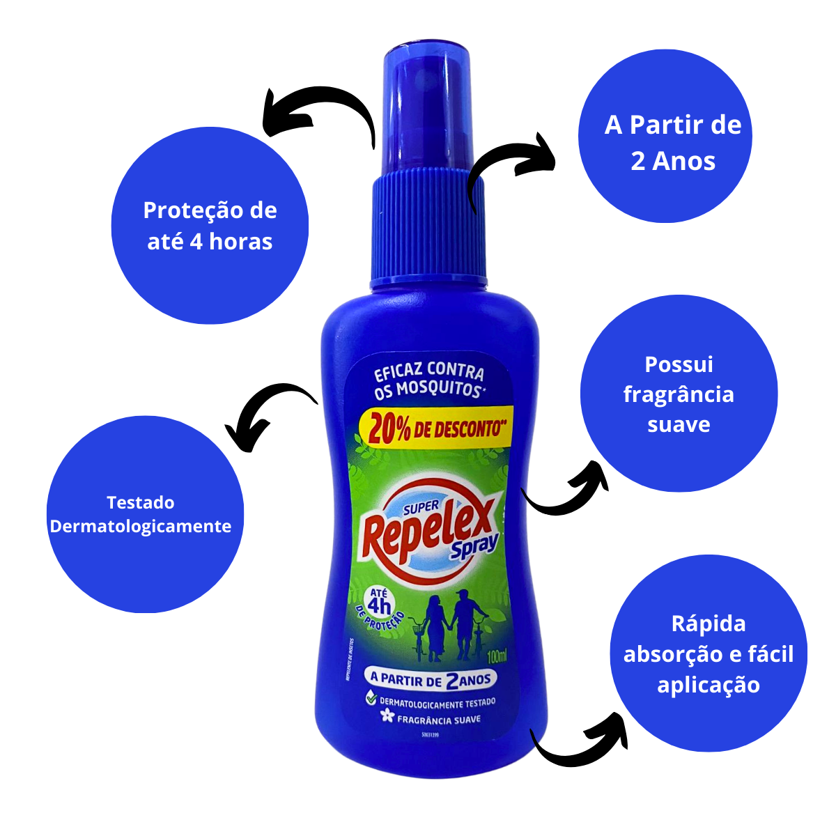 Kit Spray Repelente de Insetos Super Repelex Com 6 100ml - Teruya ...