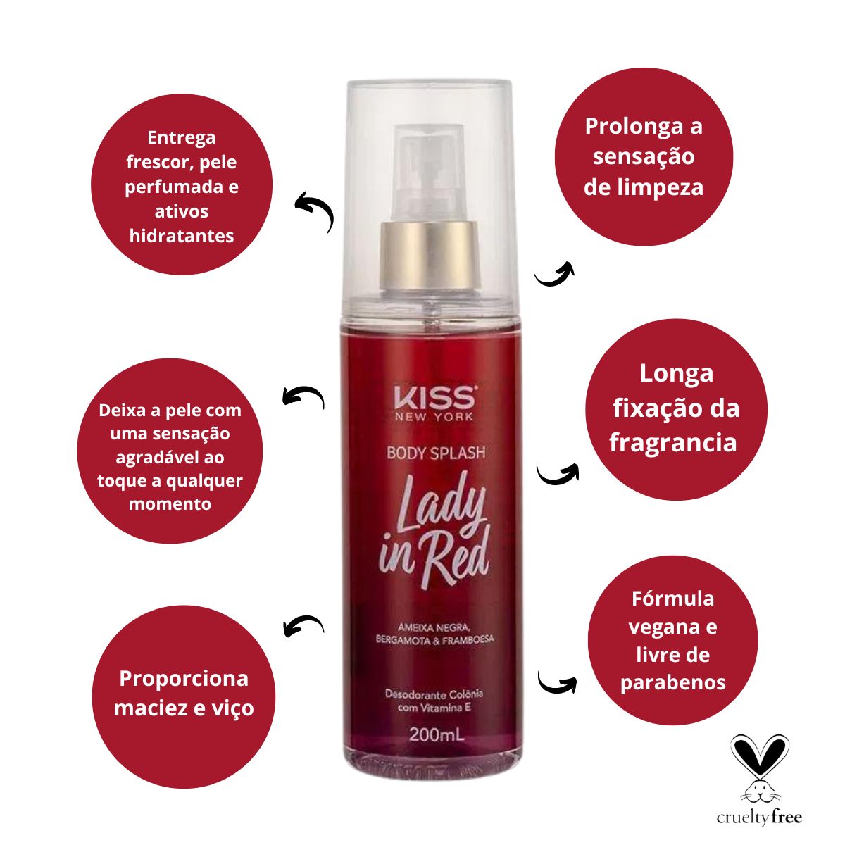 KIT BODY SPLASH KISS NEW YORK LADY IN RED BS01B 200ML C/3 - Teruya ...