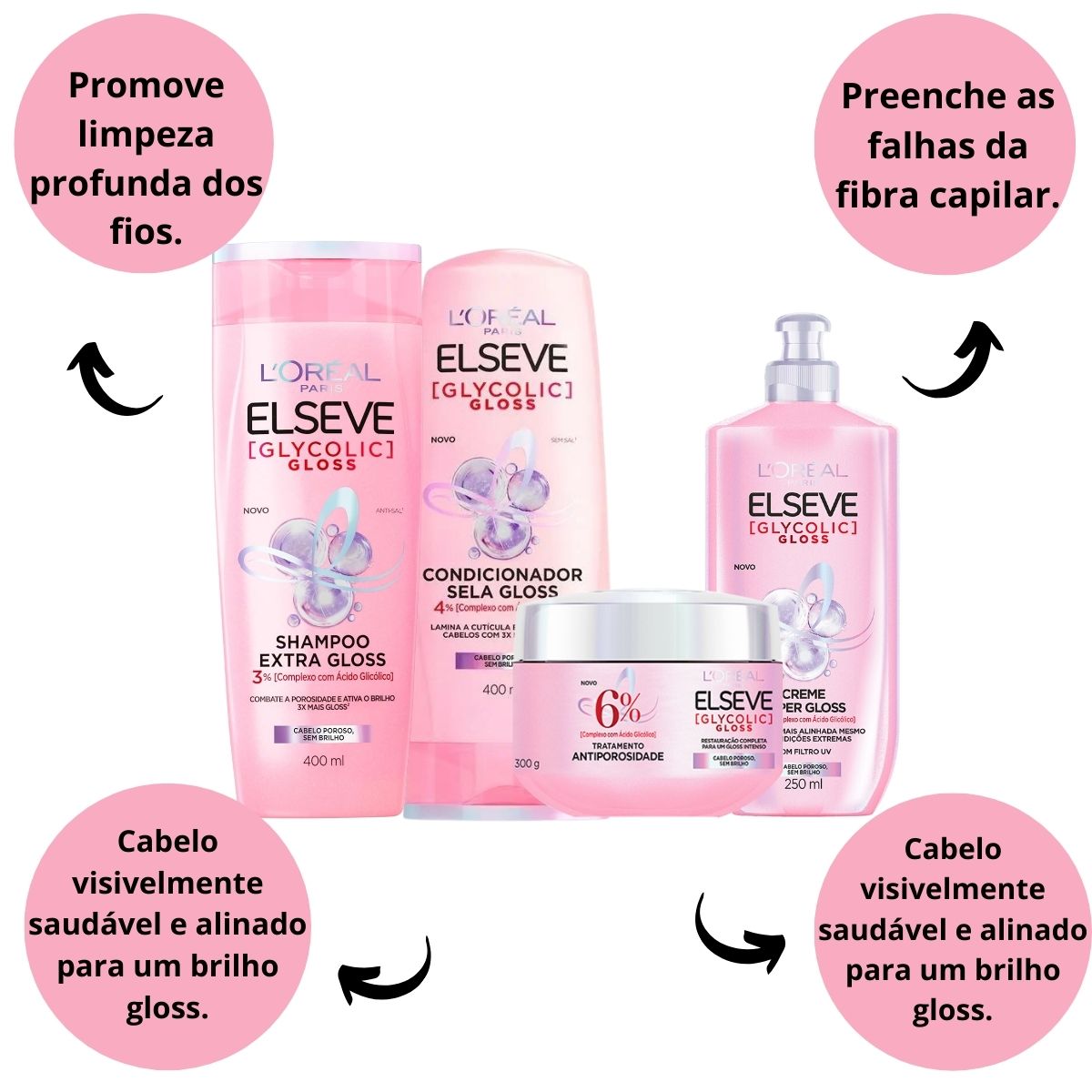 Kit Elseve Glycolic Gloss Com 4 - Teruya - Cosméticos e Perfumaria