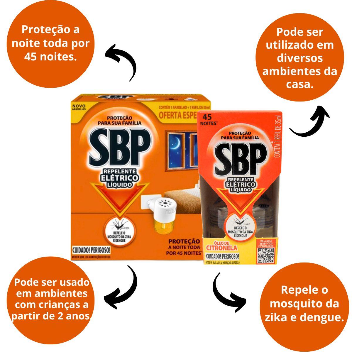 Repelente Elétrico Líquido + 2 Refis SBP 35ml - Teruya - Cosméticos e ...
