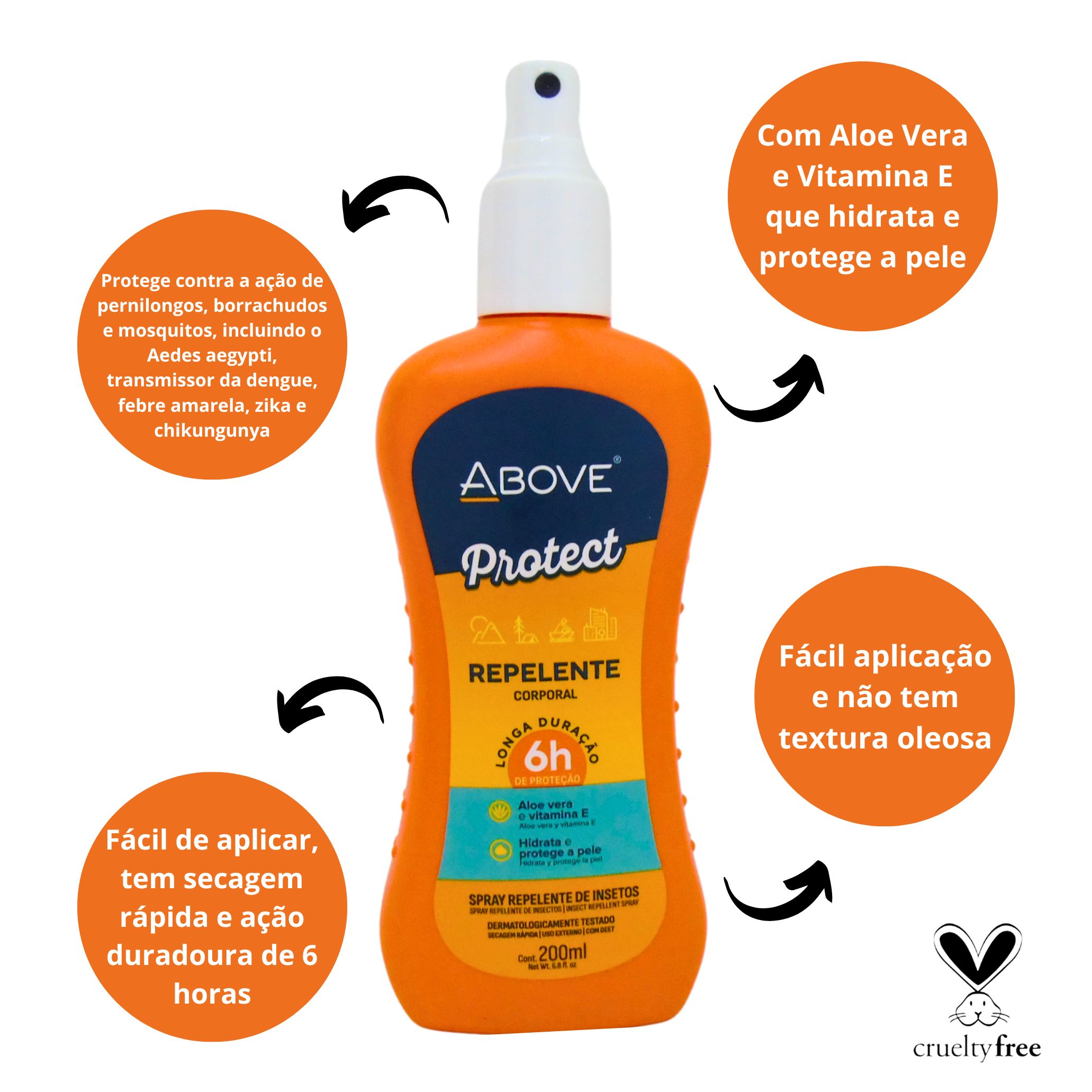 Kit Repelente Corporal Above Protect Com 6 200ml - Teruya - Cosméticos ...