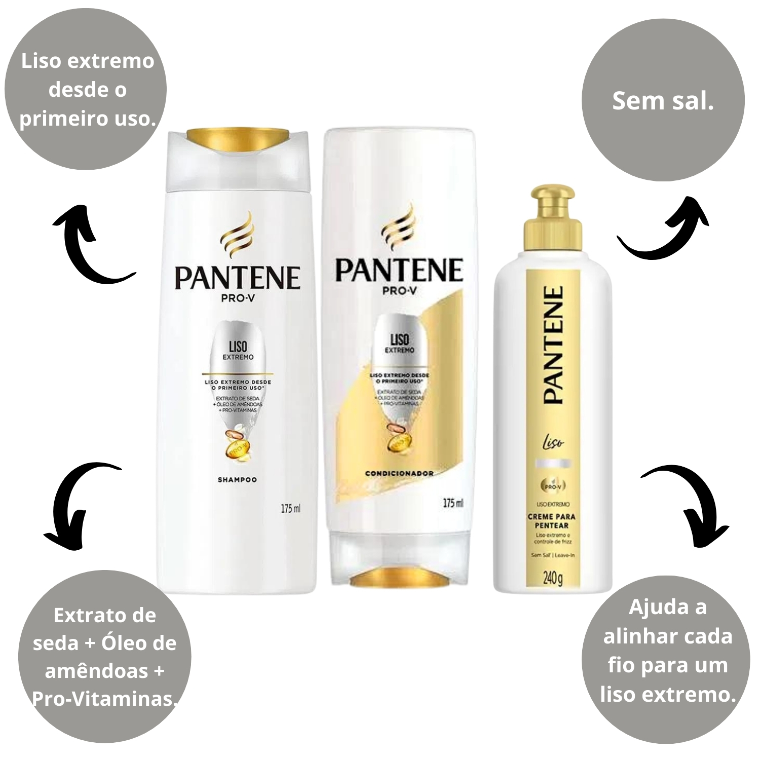 Kit Pantene Pro-v Liso Extremo Com 3 - Teruya - Cosméticos e Perfumaria