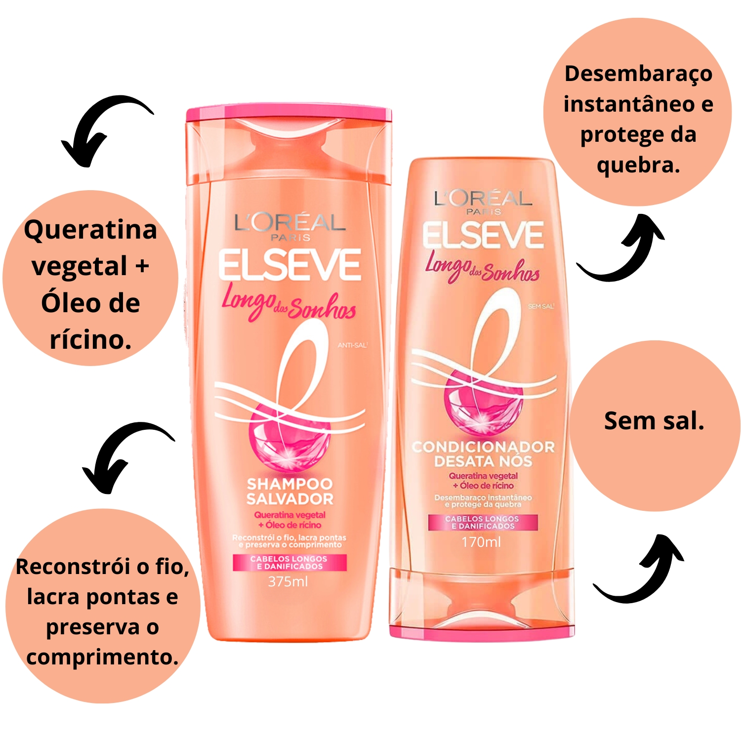 Kit Shampoo 375ml E Condicionador 170ml Elseve Longo Dos Sonhos - Teruya - Cosméticos e Perfumaria