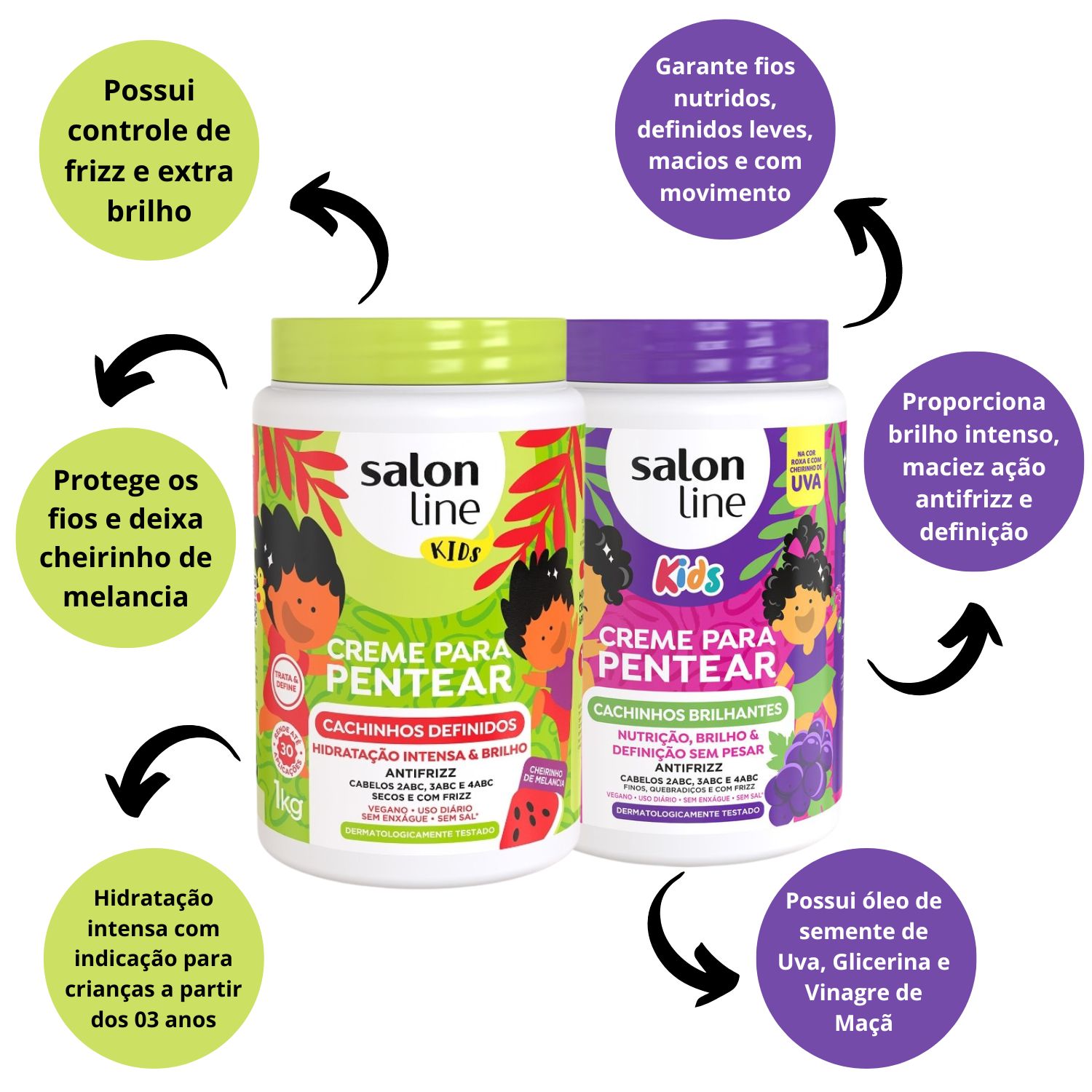 Kit Salon Line Kids: 2 Cremes para Pentear Melancia e Uva 1kg - Teruya ...