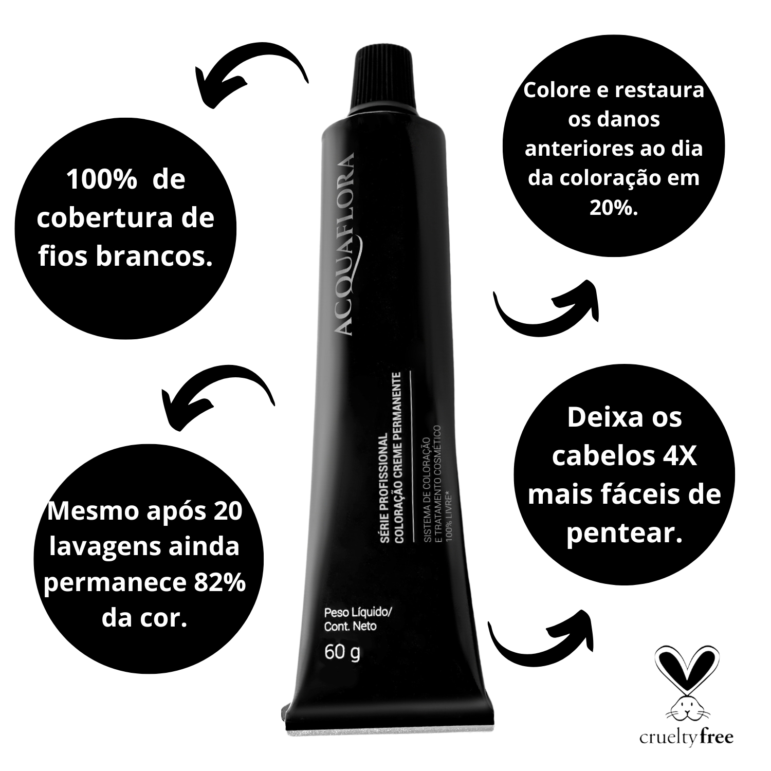 Coloração Acquaflora 3.0 Castanho Escuro 60g - Teruya - Cosméticos e ...