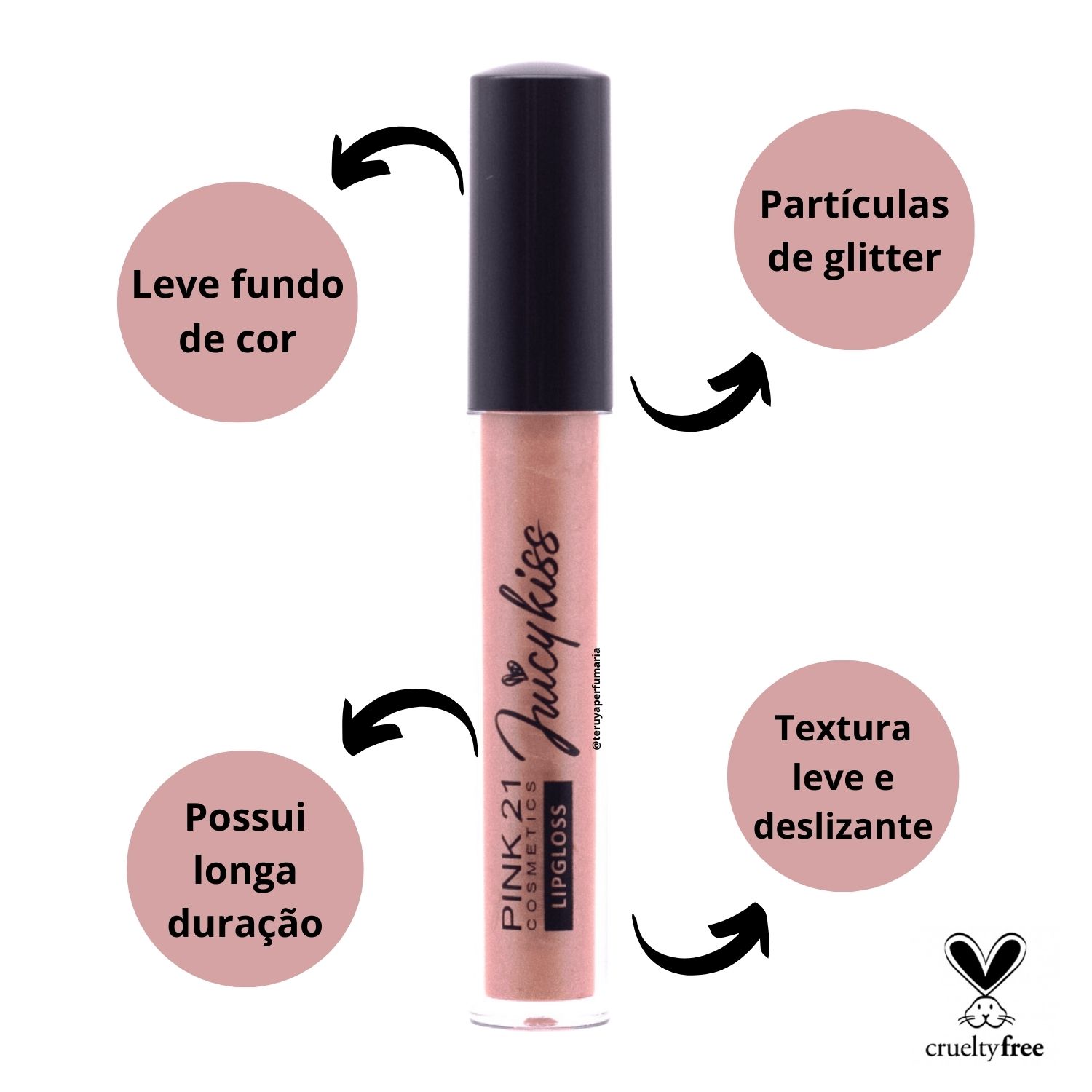 Lipgloss Com Glitter Pink 21 Juicy Kiss 04 4ml - Teruya - Cosméticos e ...