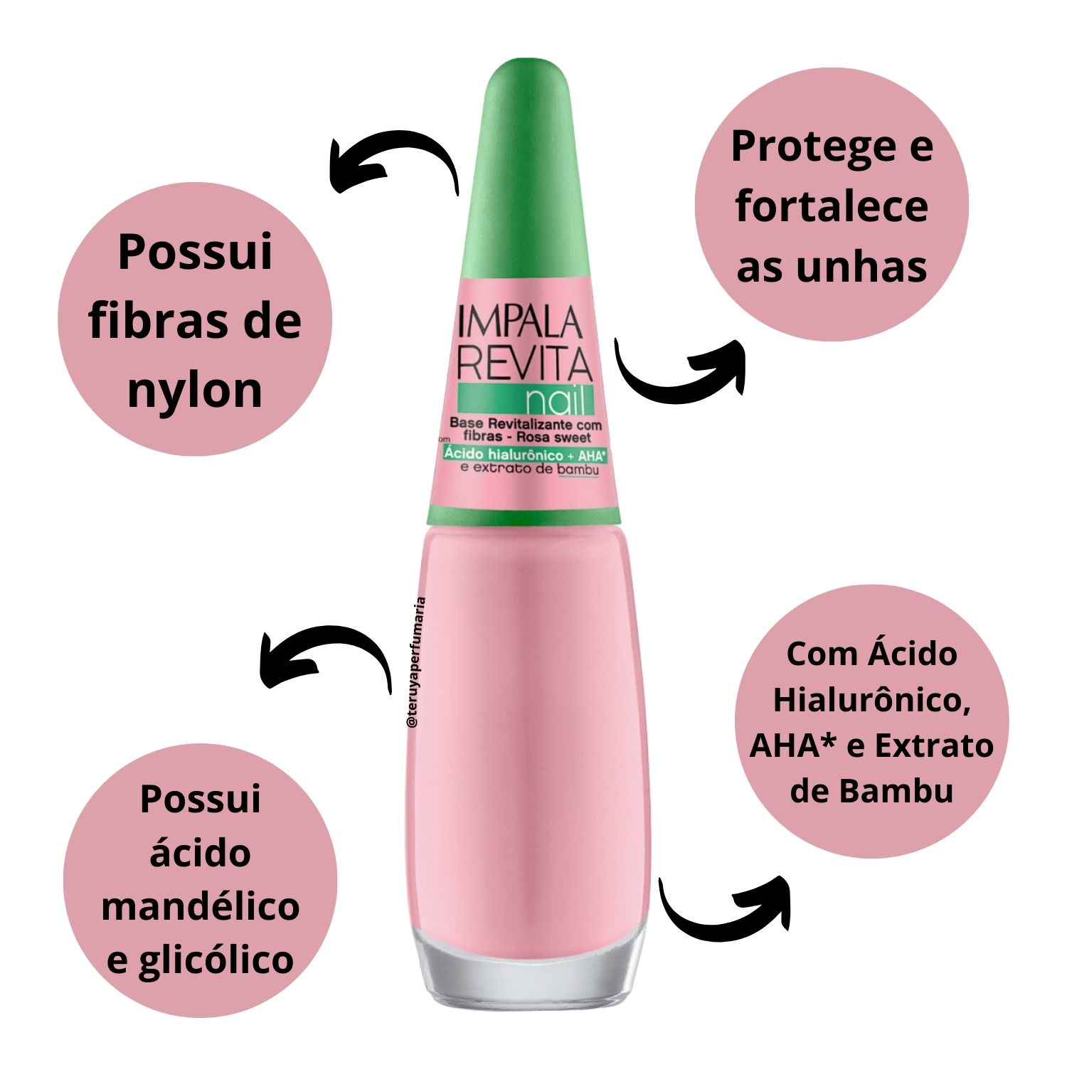 Base com Fibras Impala Revita Nail Rosa Sweet 7,5ml - Teruya ...