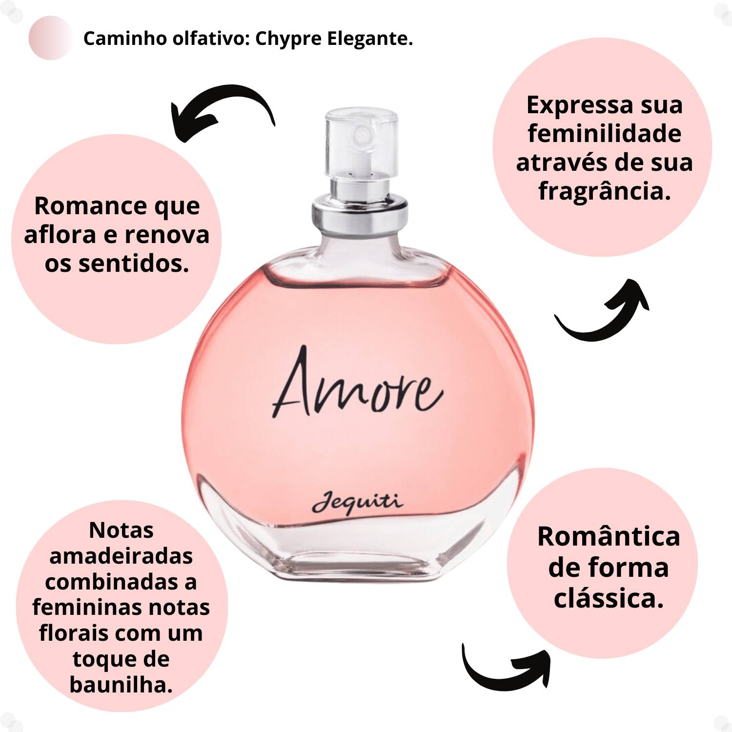 Desodorante Colônia Jequiti Amore Feminina 25ml - Teruya - Cosméticos e ...