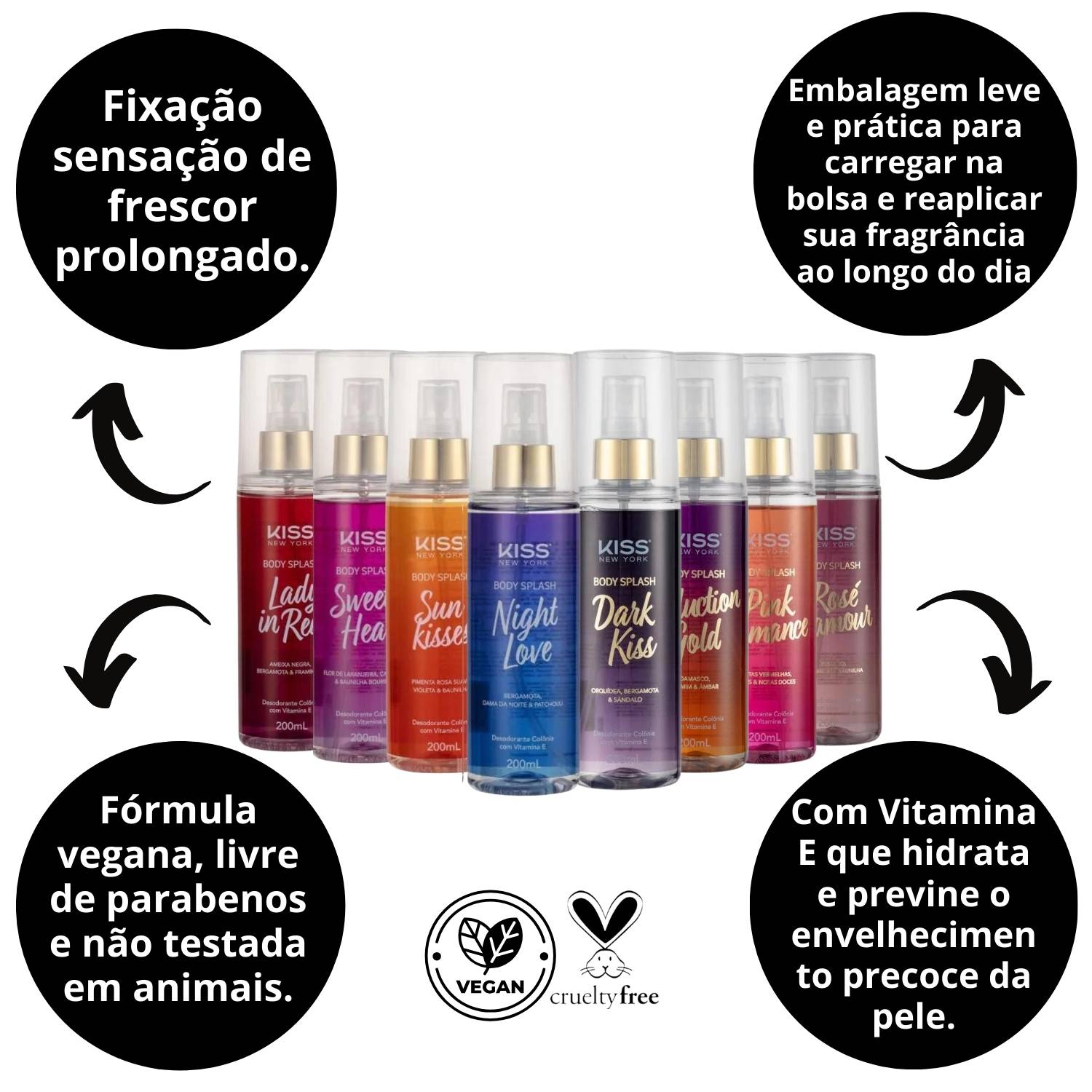 Kit Body Splash Kiss New York Com 8 200ml - Teruya - Cosméticos e ...