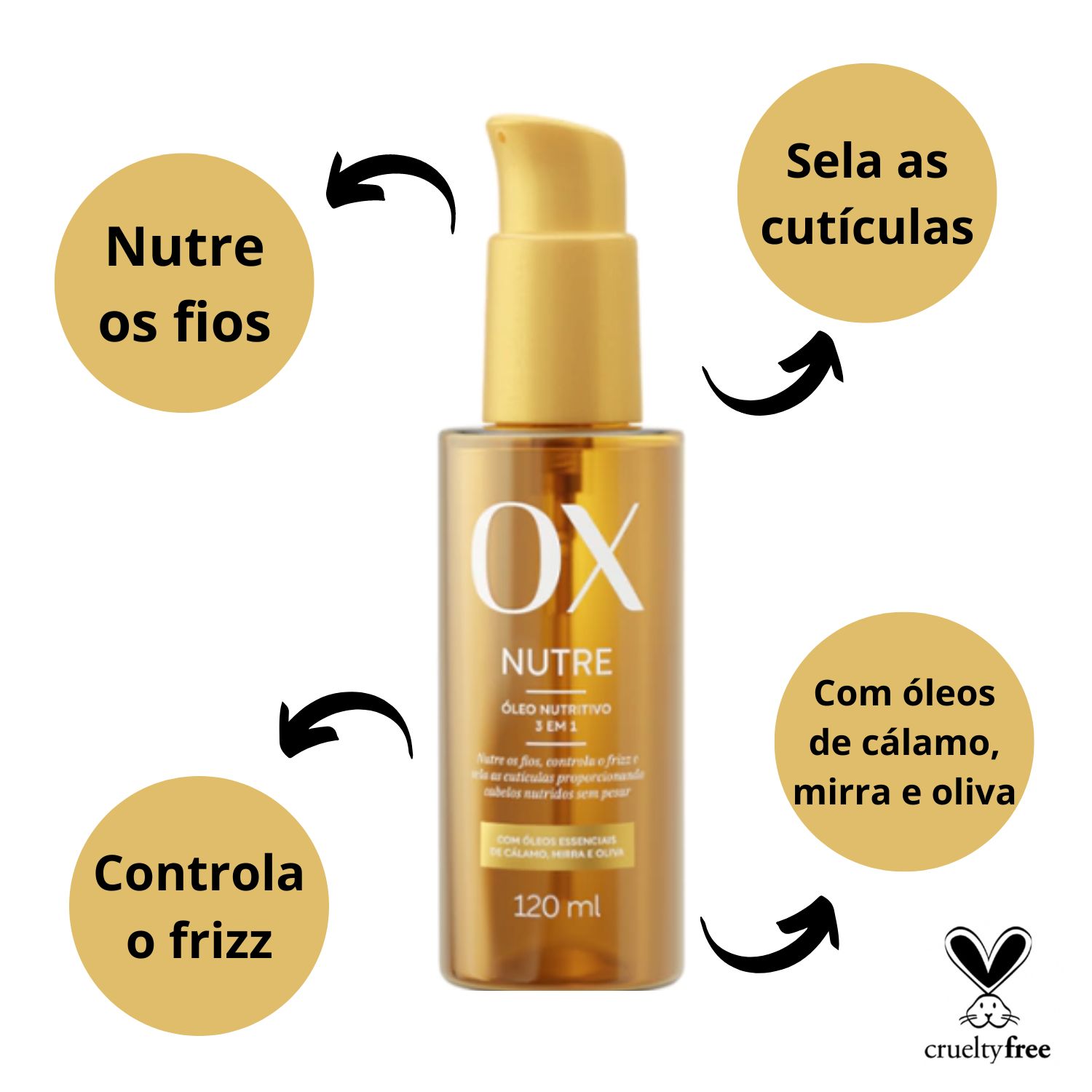Óleo Nutritivo 3 em 1 Ox Nutre 120ml - Teruya - Cosméticos e Perfumaria