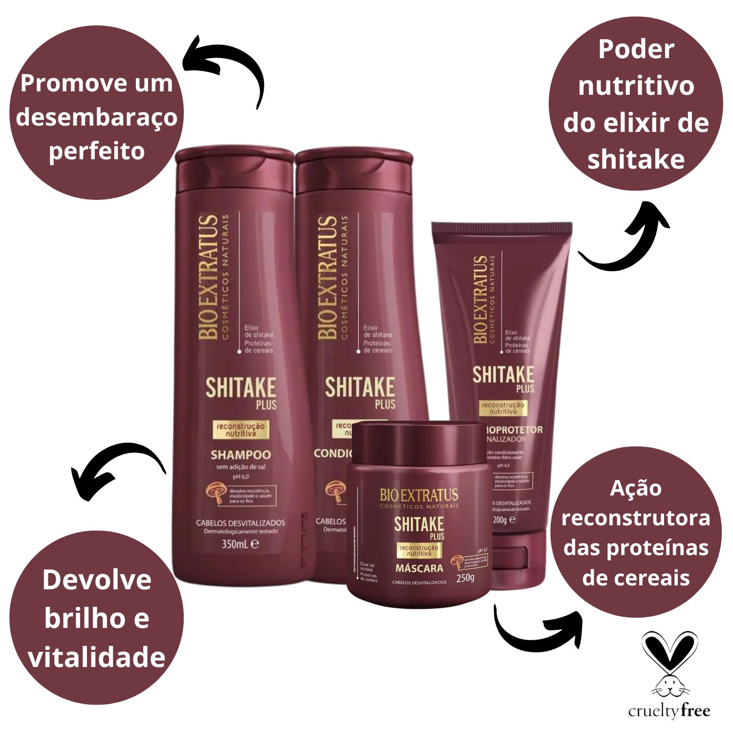 Kit Bio Extratus Shitake Plus Com 4 - Teruya - Cosméticos e Perfumaria