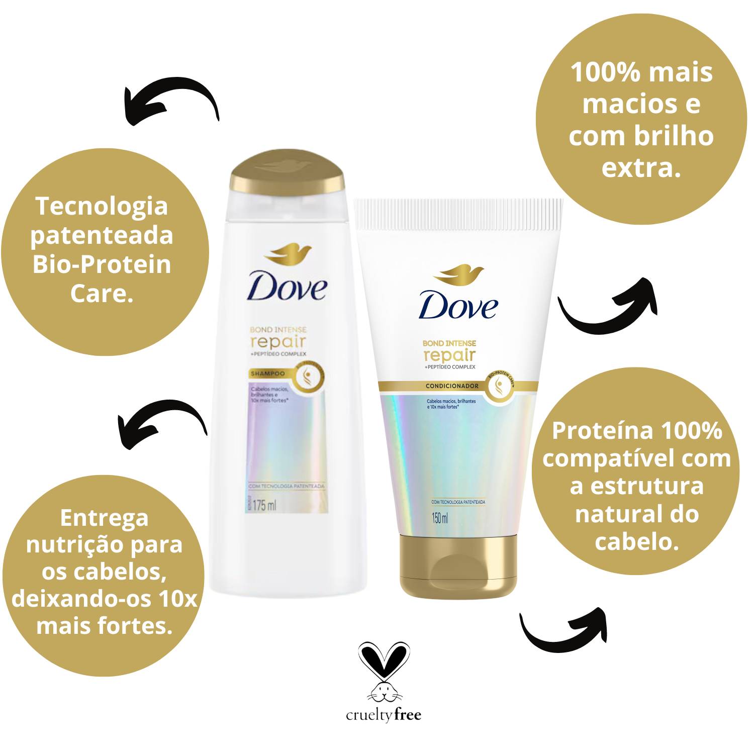 Kit Dove Bond Intense: Shampoo e Condicionador 150ml - Teruya ...