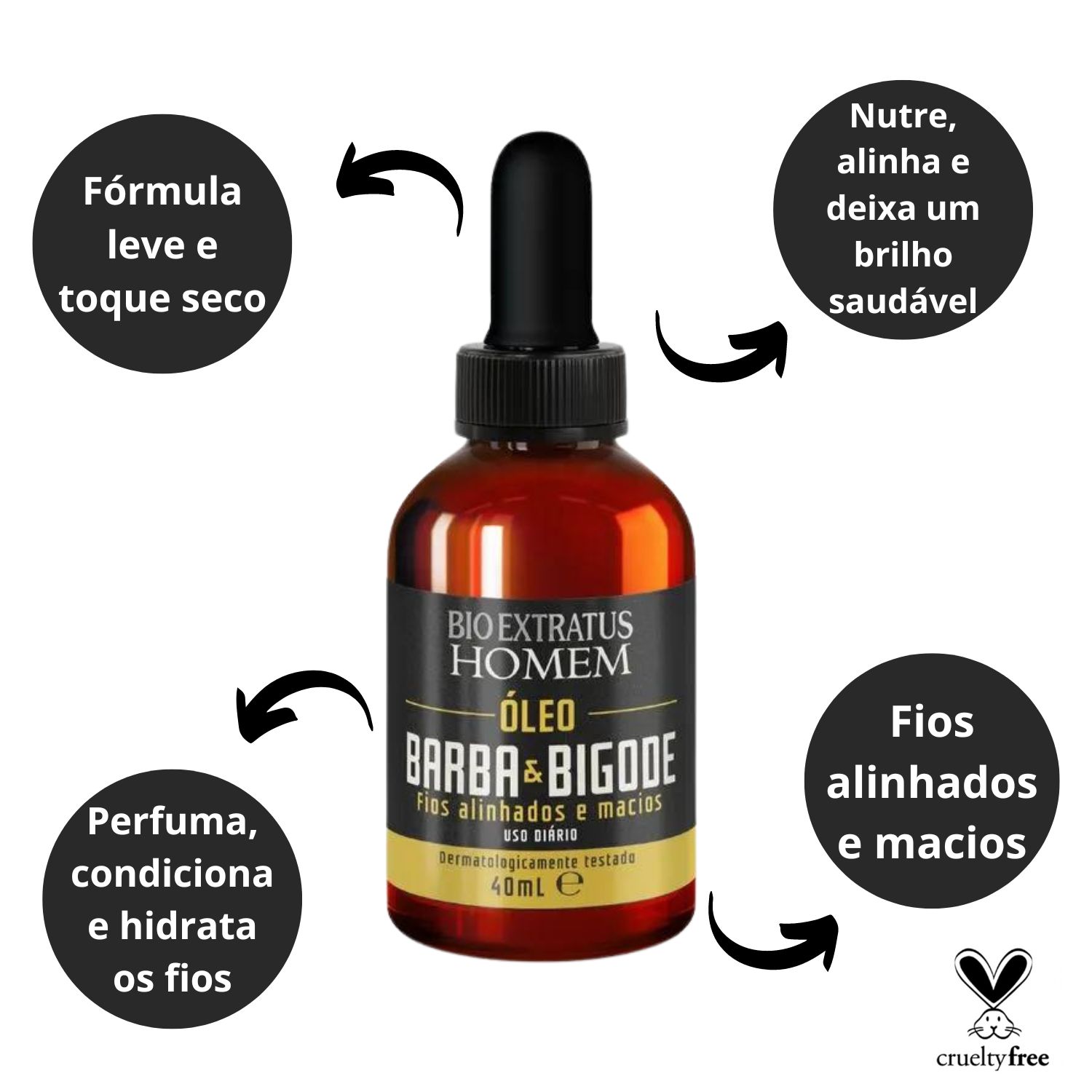 Óleo Bio Extratus Homem Barba & Bigode 40ml - Teruya - Cosméticos e Perfumaria