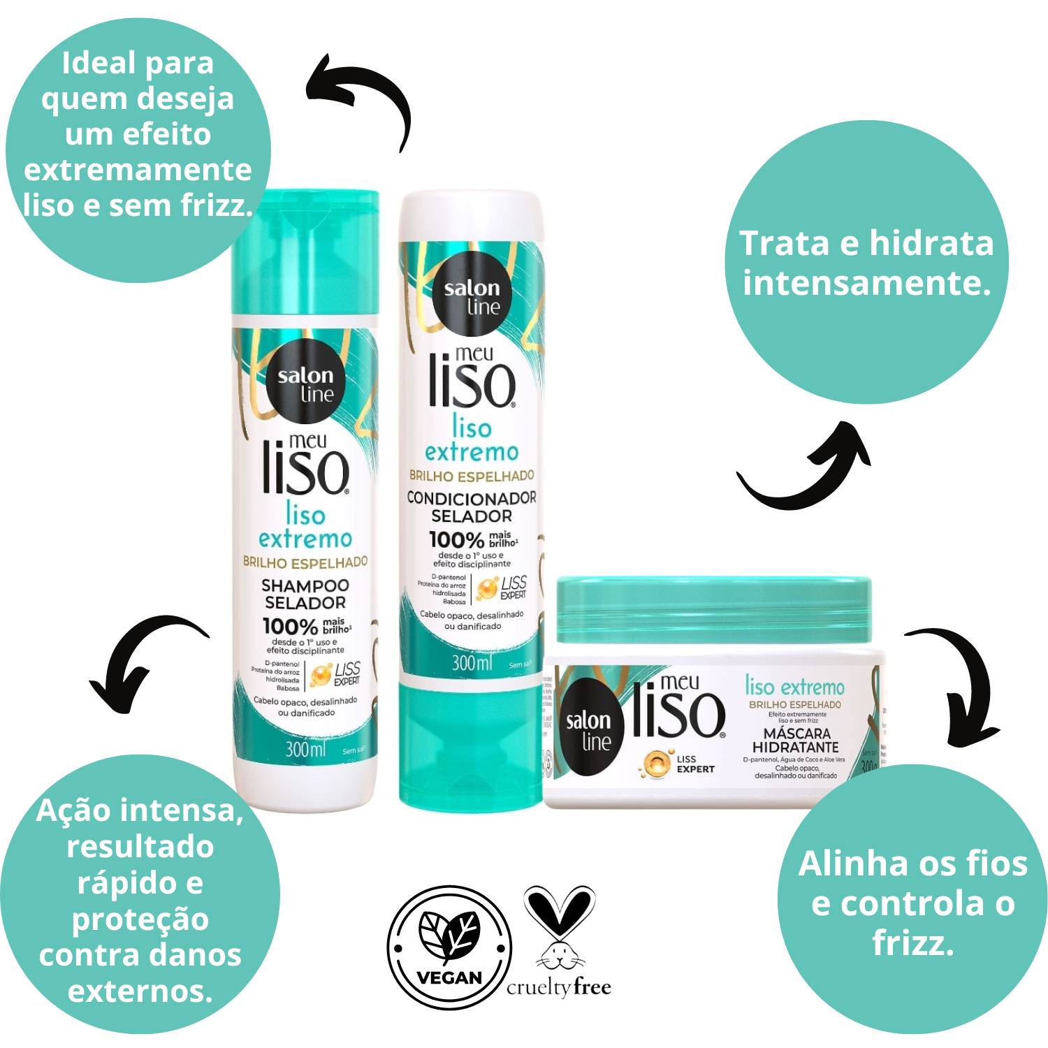 Kit Salon Line Meu Liso Extremo Com 3 - Teruya - Cosméticos e Perfumaria