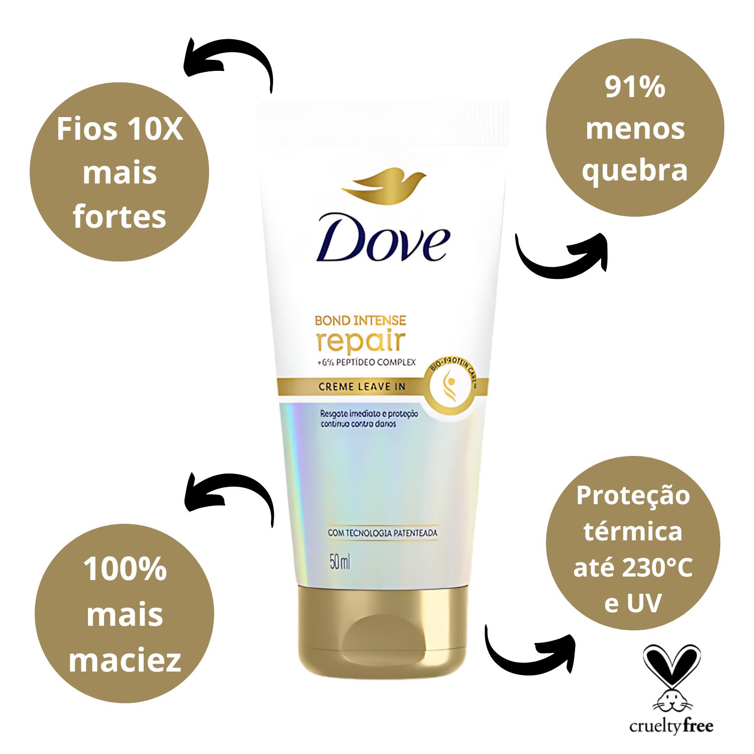 Creme Leave-In Dove Bond Intense Repair 50ml - Teruya - Cosméticos e ...