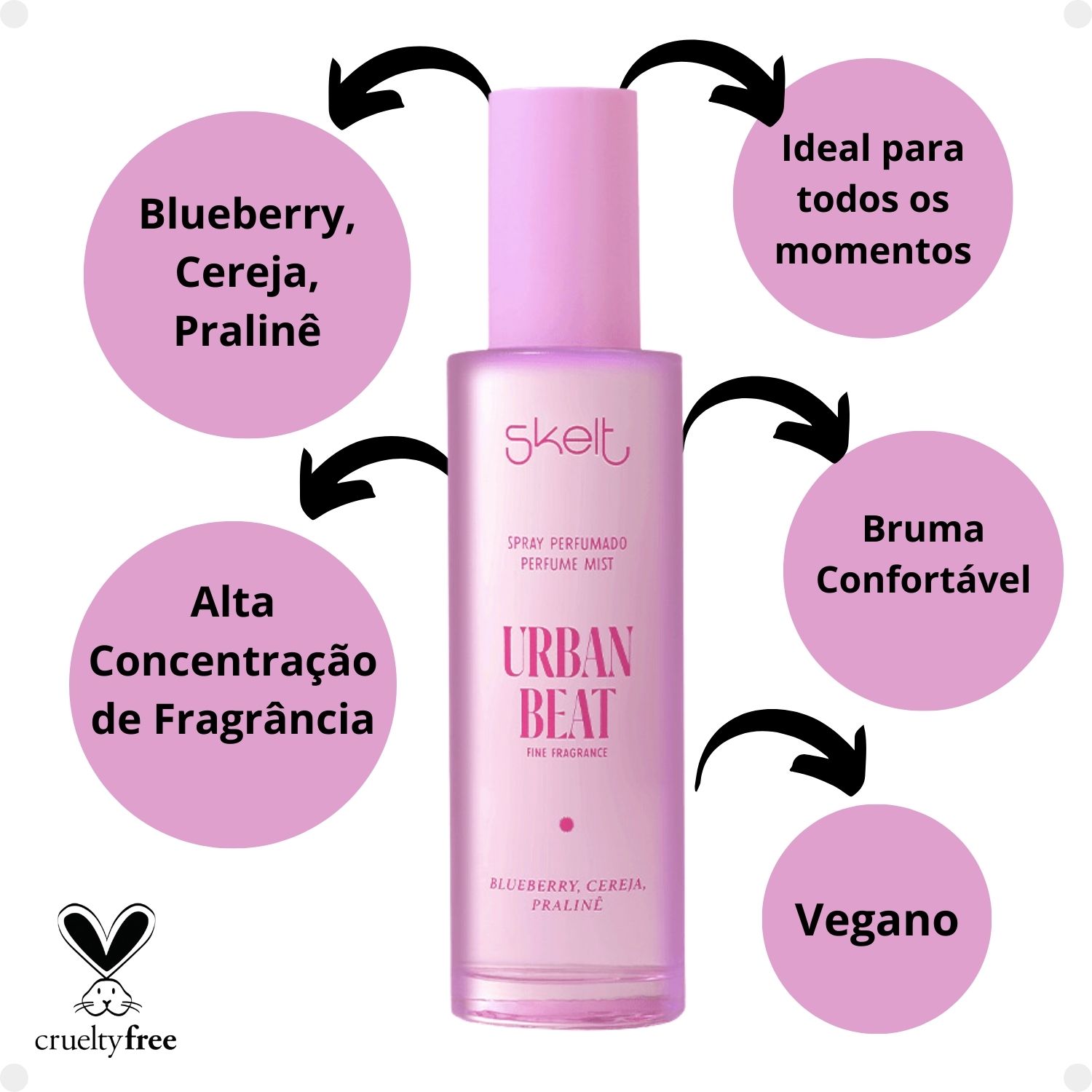Perfume Skelt Urban Beat Colônia Spray Perfumado 100ml - Teruya - Cosméticos e Perfumaria