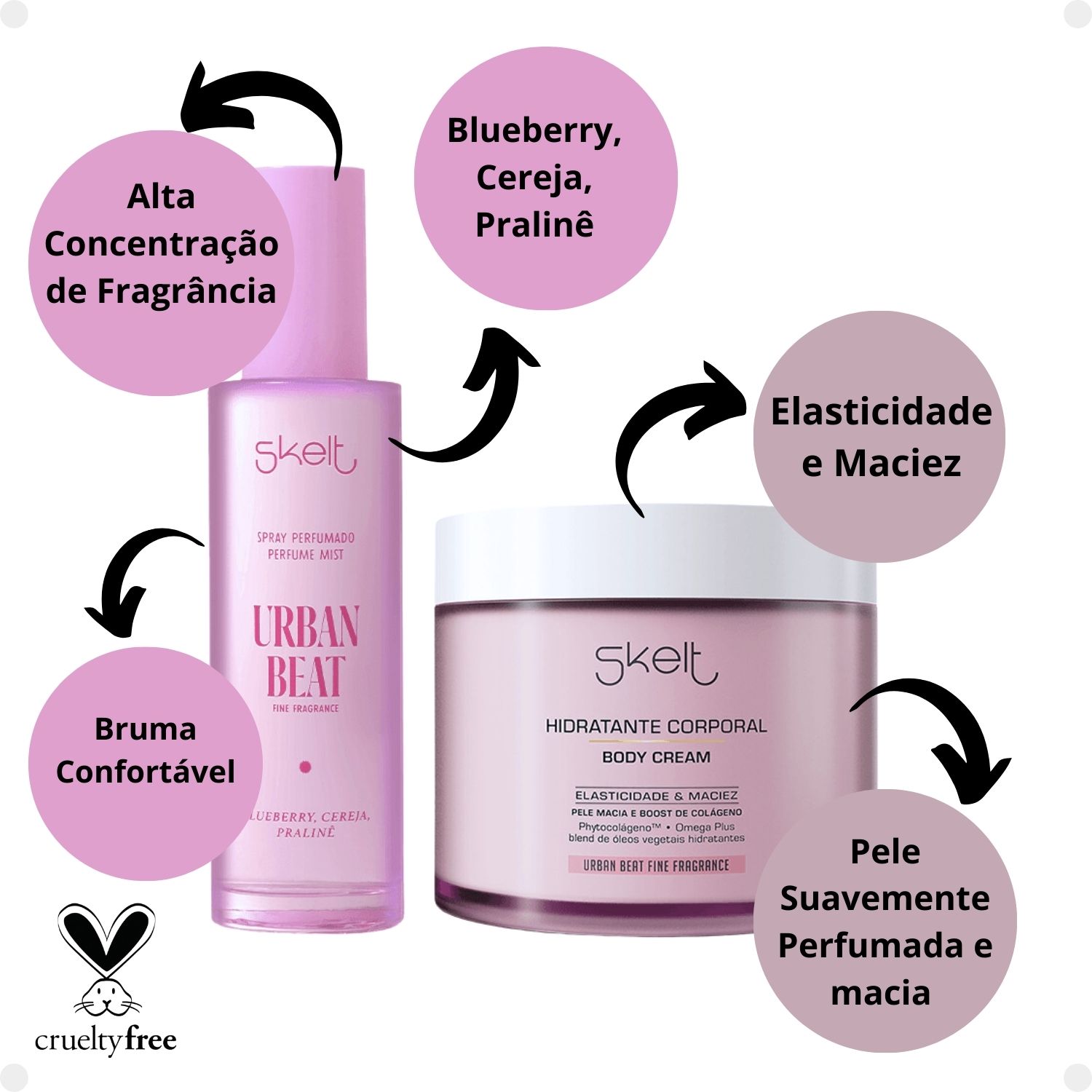 Kit Skelt Urban Beat Hidratante Corporal Body Cream + Perfume Spray ...