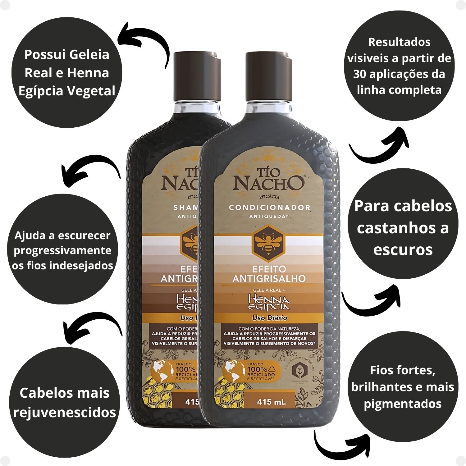 Kit Tio Nacho Efeito Antigrisalho: Shampoo e Condicionador Antiqueda ...