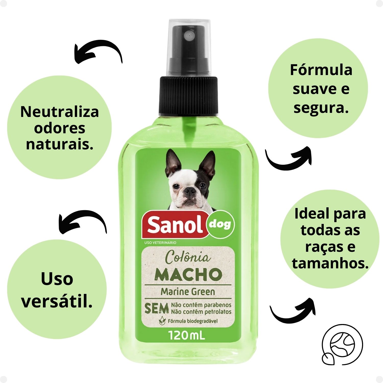 Colônia Macho Sanol Dog Marine Green 120ml - Teruya - Cosméticos e ...