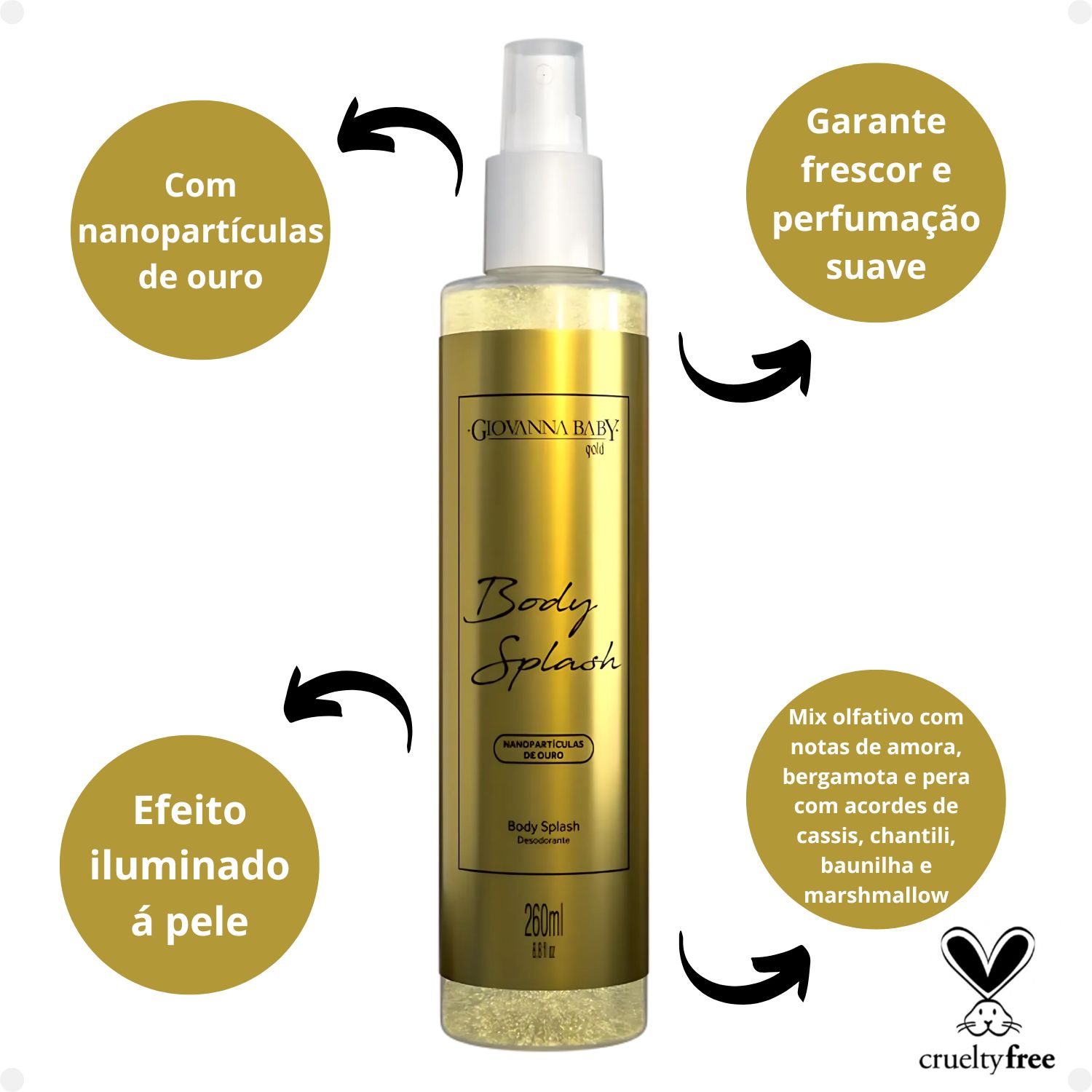 Body Splash Desodorante Giovanna Baby Gold 260ml - Teruya - Cosméticos ...