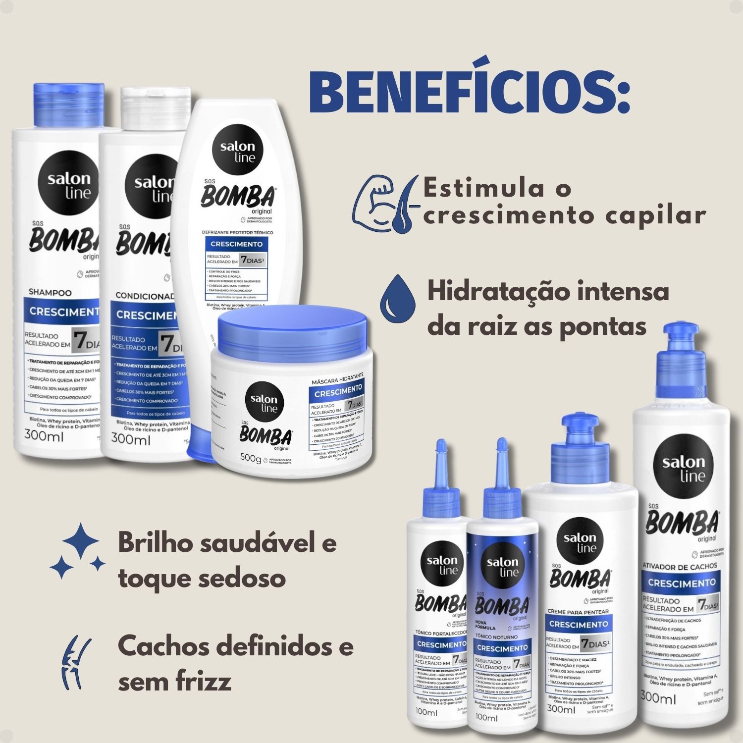 Kit Salon Line SOS Bomba Crescimento Capilar Completo - Teruya ...