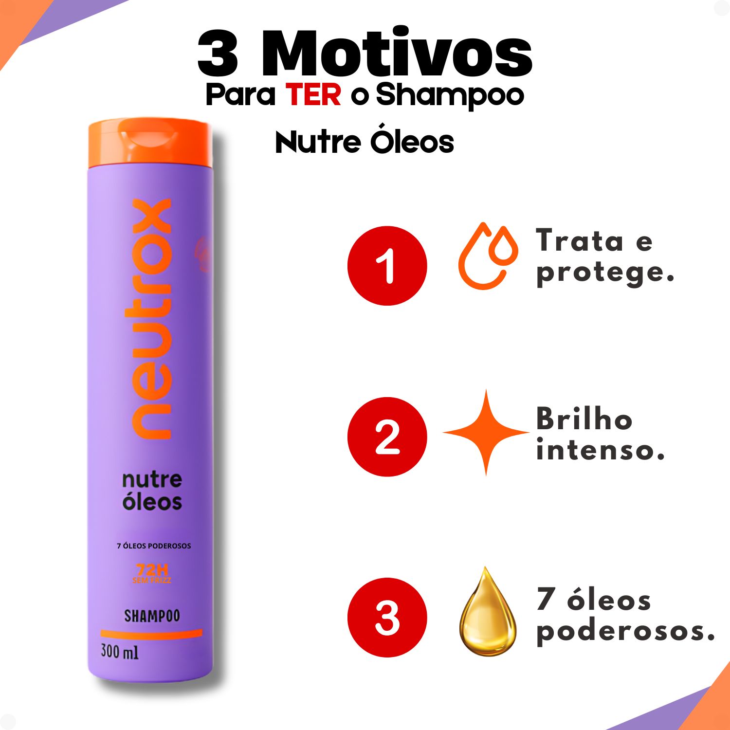 Shampoo Neutrox Nutre Óleos 300ml - Teruya - Cosméticos e Perfumaria