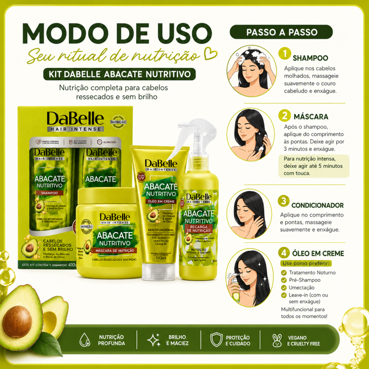Kit DaBelle Abacate Nutritivo: Shampoo 410ml e Condicionador 175ml ...