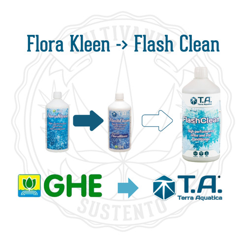 Aditivo Mineral Terra Aquatica FlashClean (Ex Flora Kleen) - Cultivando Sustento - Grow Cultivo ...