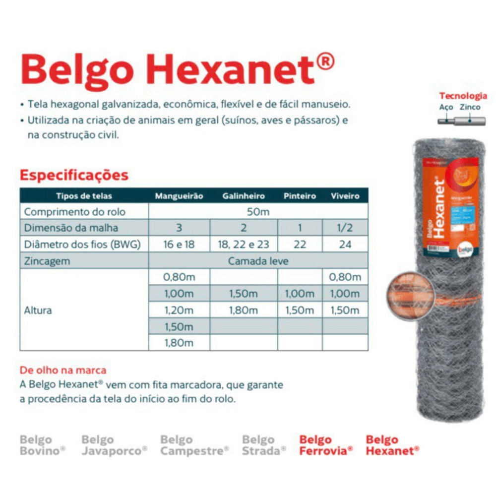 Tela Mangueirão Belgo Hexanet - Malha 3" Fio 16 1,5x50M - Tela Porco ...