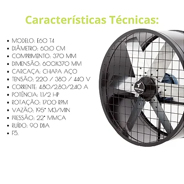 Exaustor Axial 220/ 380/ 440V TRIF 4P 60CM Sem Transmissor E60T4 ...