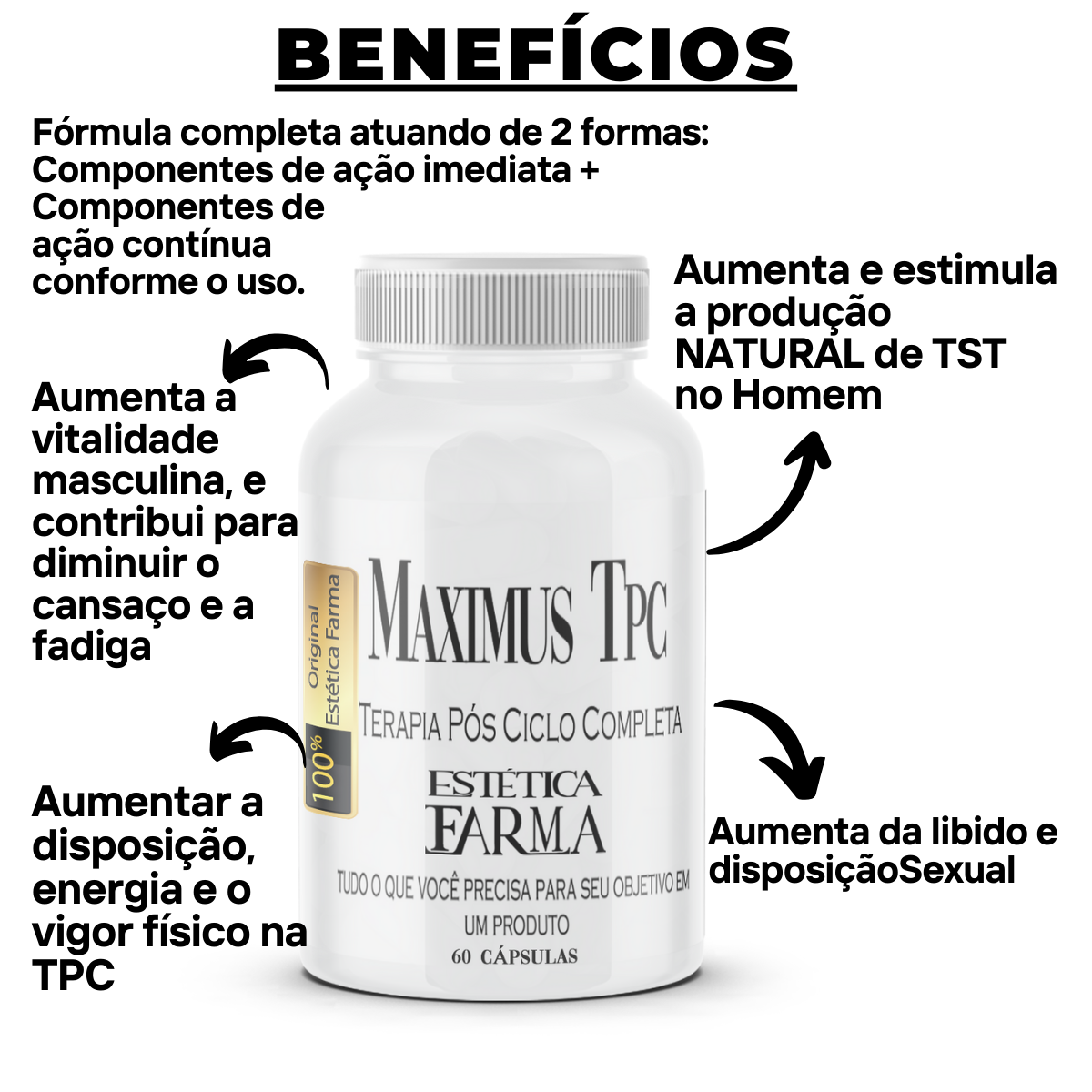 TPC Terapia Pós Ciclo Completa - Max TPC - Estética Farma