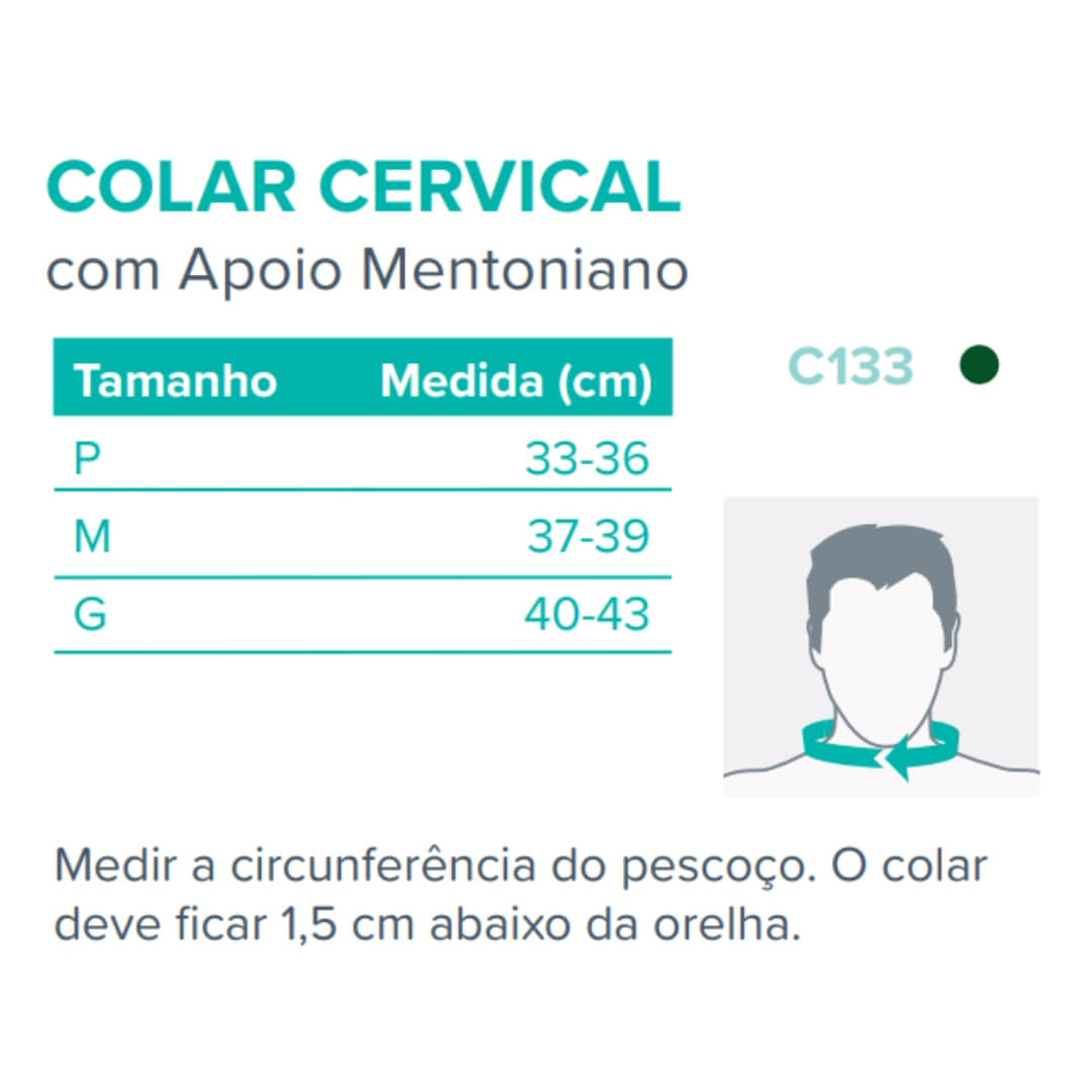 Colar Cervical Chantal com Apoio Mentoniano – Alívio e Imobilização ...