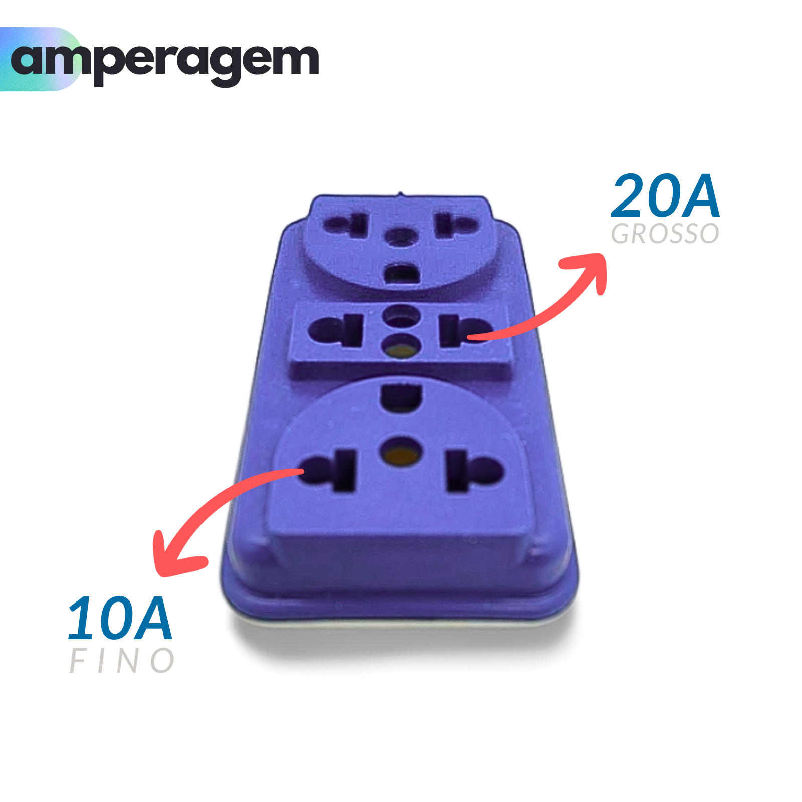 Adaptador de Tomada Benjamim T com 3 Entradas, 10A/20A, Até 250V ...