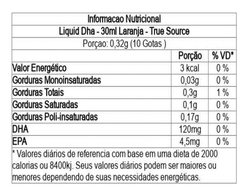 Multivitamínico Dha Liquido 30 Ml True Source Sabor Laranja - Simples é ...