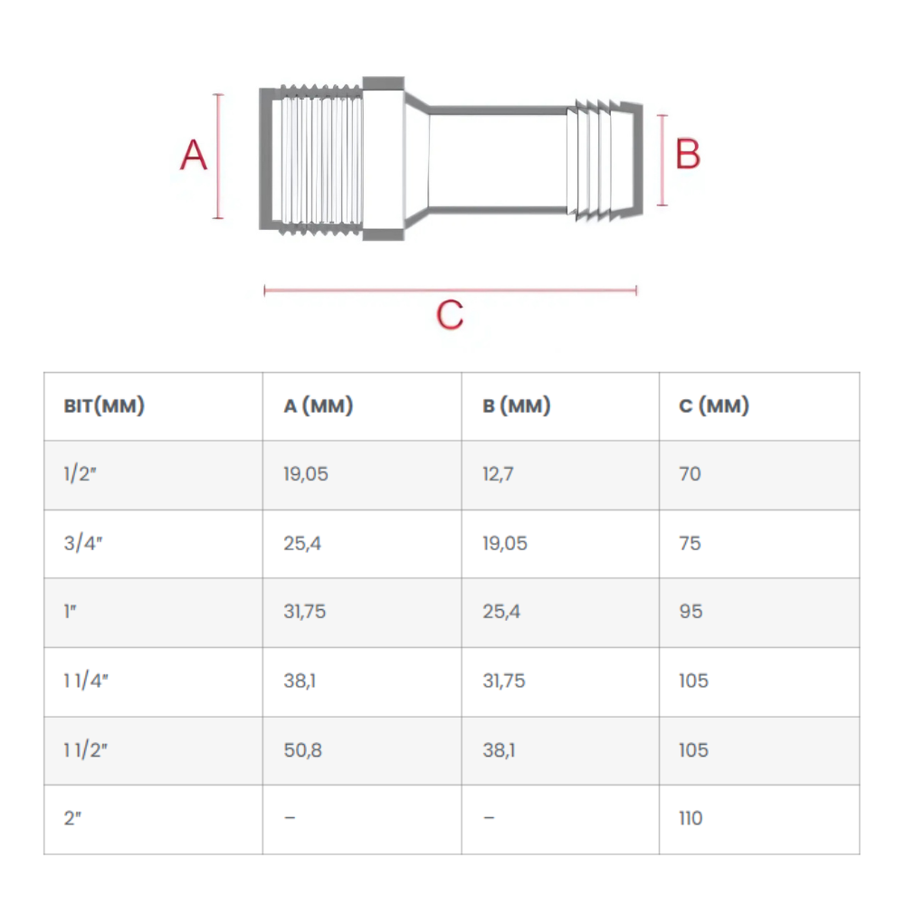 Adaptador para irrigação c/ rosca macho 1 plastilit - Mastersol Aquecedores