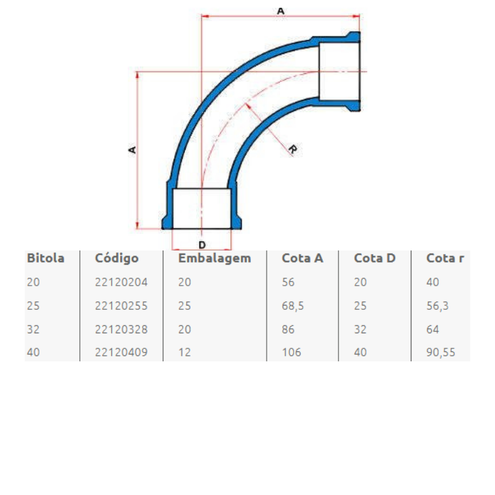 Curva PVC 90 X 50 mm Tigre | Alta Resistência e Qualidade - Mastersol ...