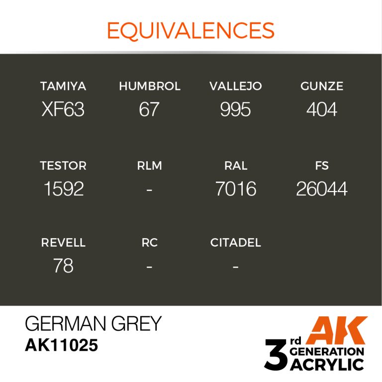 German Grey Standard - Geek Tintas