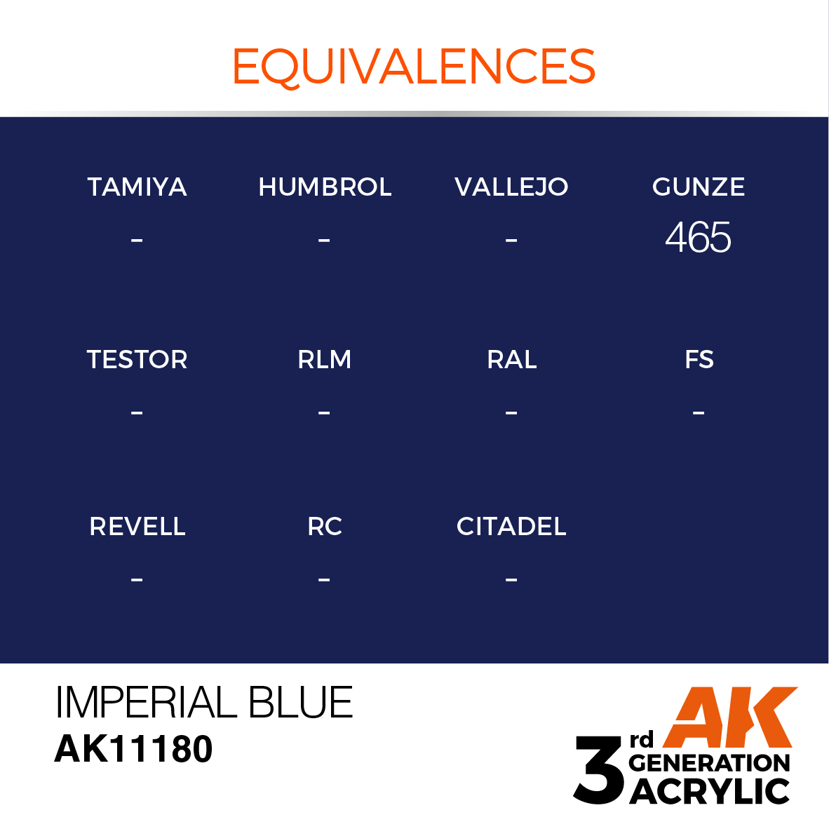 Imperial Blue Standard - Geek Tintas