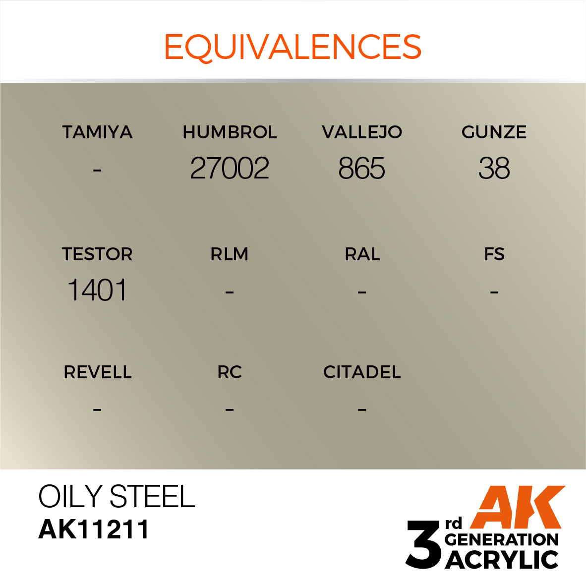 Oily Steel Metallic - Geek Tintas