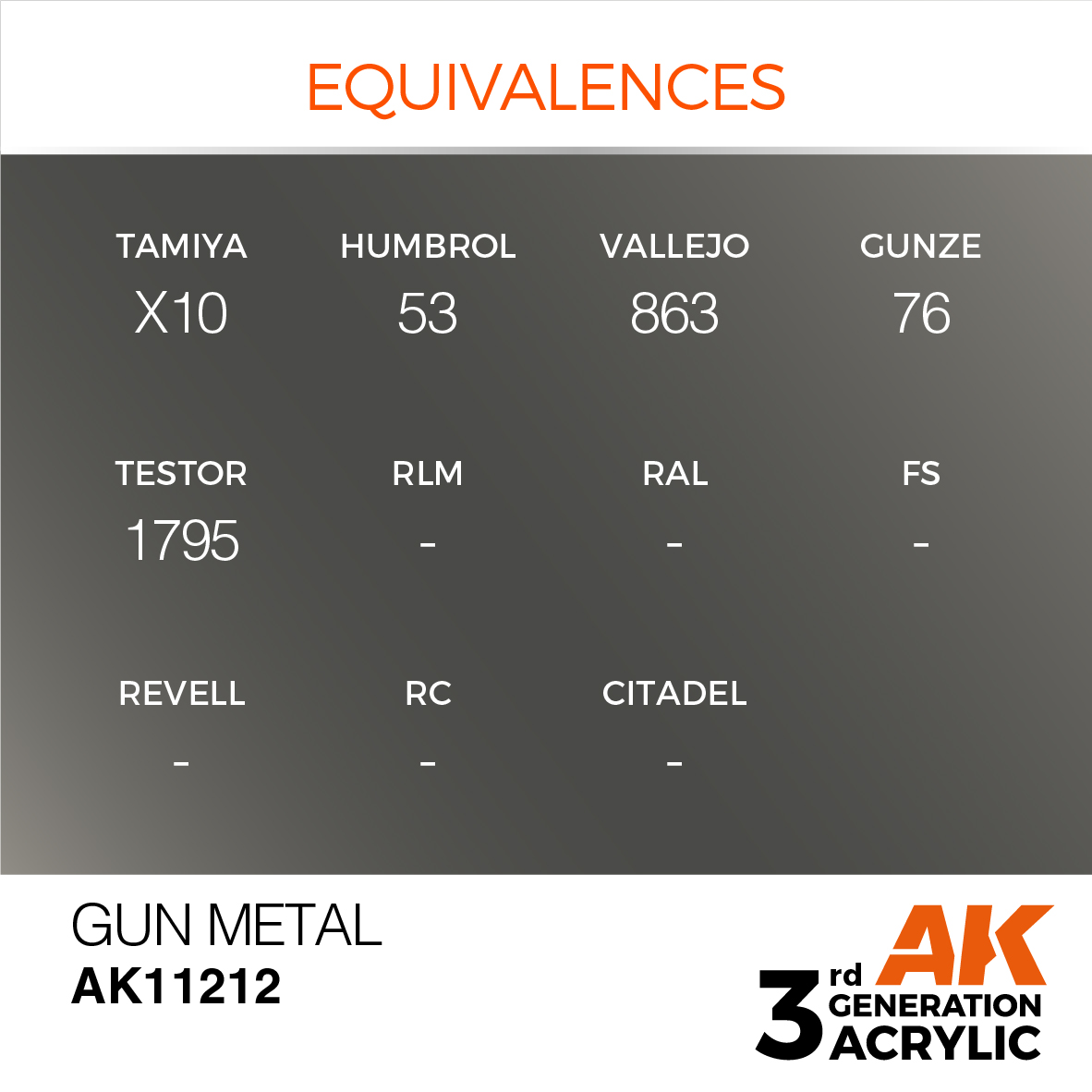 Gun Metal Metallic - Geek Tintas
