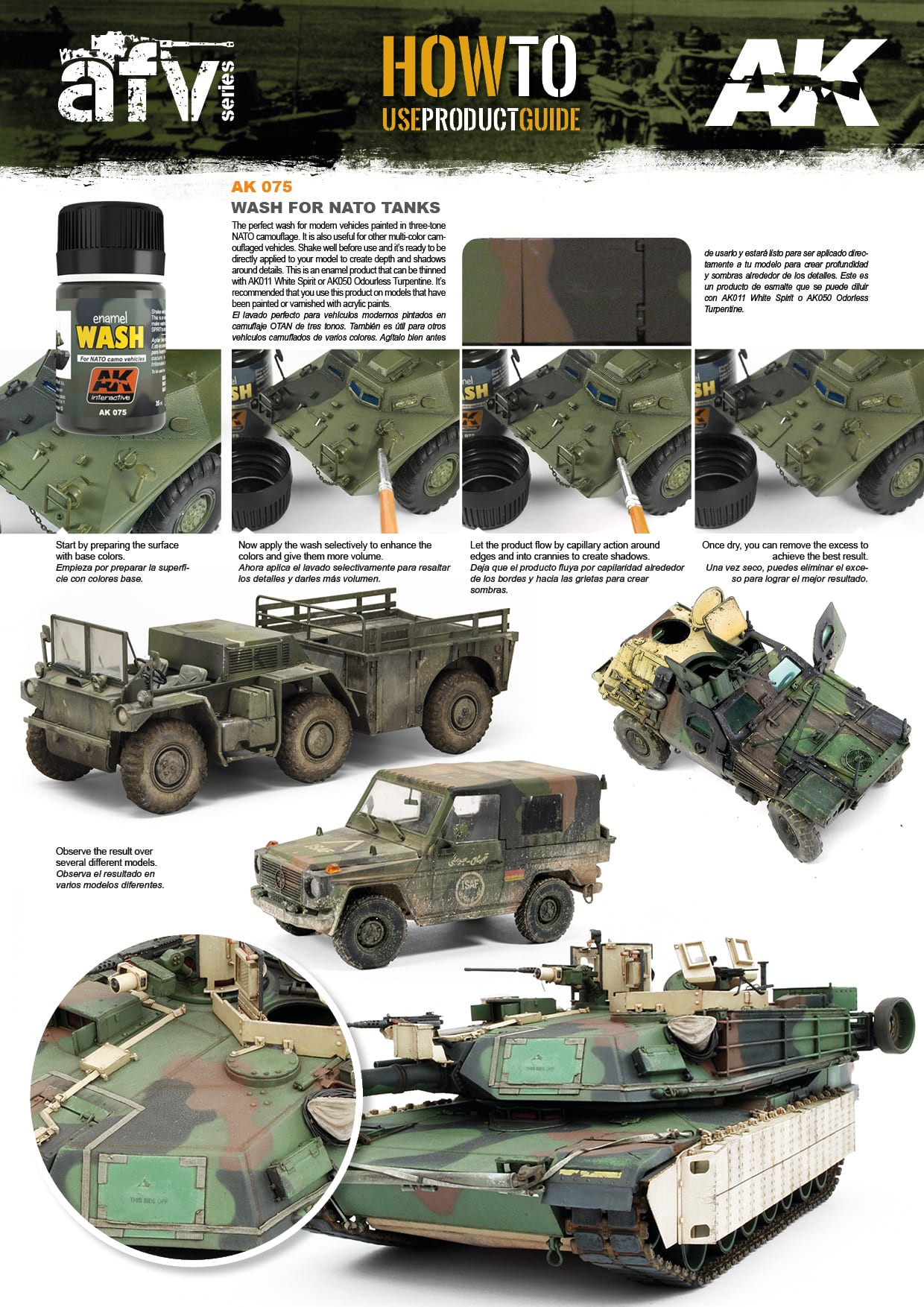 Rain Marks for NATO Tanks - Geek Tintas