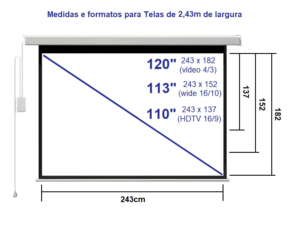 Tela de Projeção Retrátil Elétrica 120 polegadas - Telas Nardelli