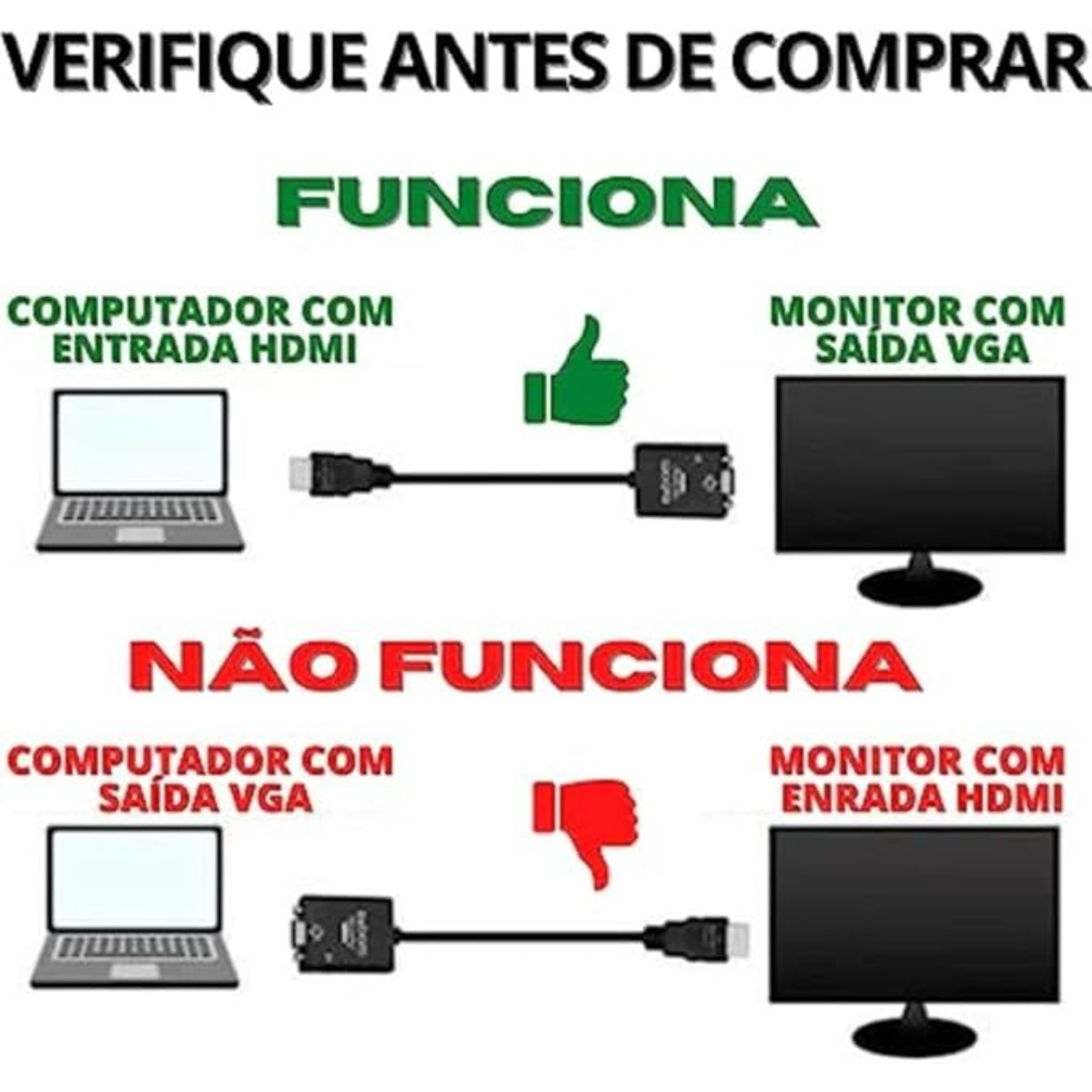 Cabo Conversor Adaptador Hdmi Para Vga Com Saída P2 Áudio - Conexão Partner