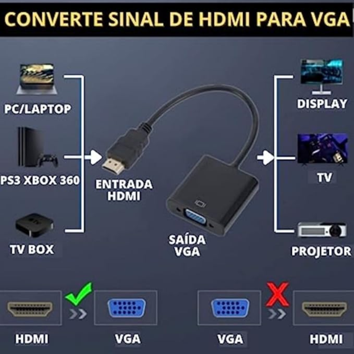Cabo Conversor Adaptador Hdmi Para Vga Com Saída P2 Áudio - Conexão Partner