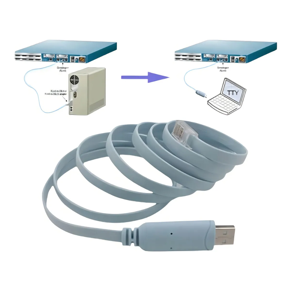 Cabo Console Usb x Rj45 - Switch Roteador Firewall - Conexão Partner