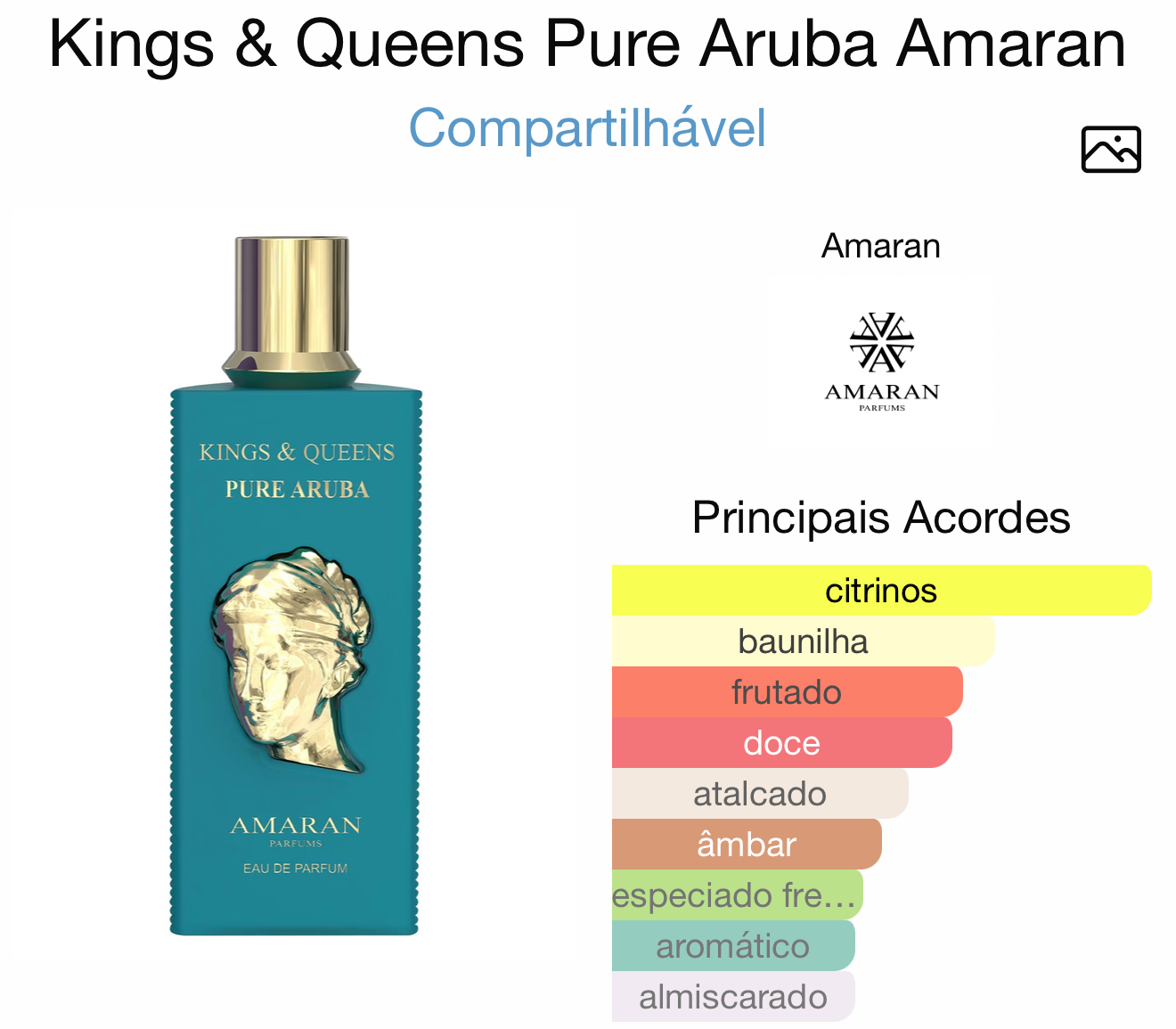 Kings & queens pure aruba - Rasha Fragrancia