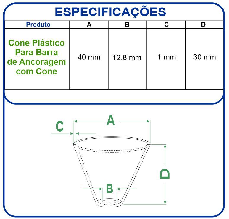 Cone plástico - Espaçadores Plásticos e Acessórios para Estruturas de ...
