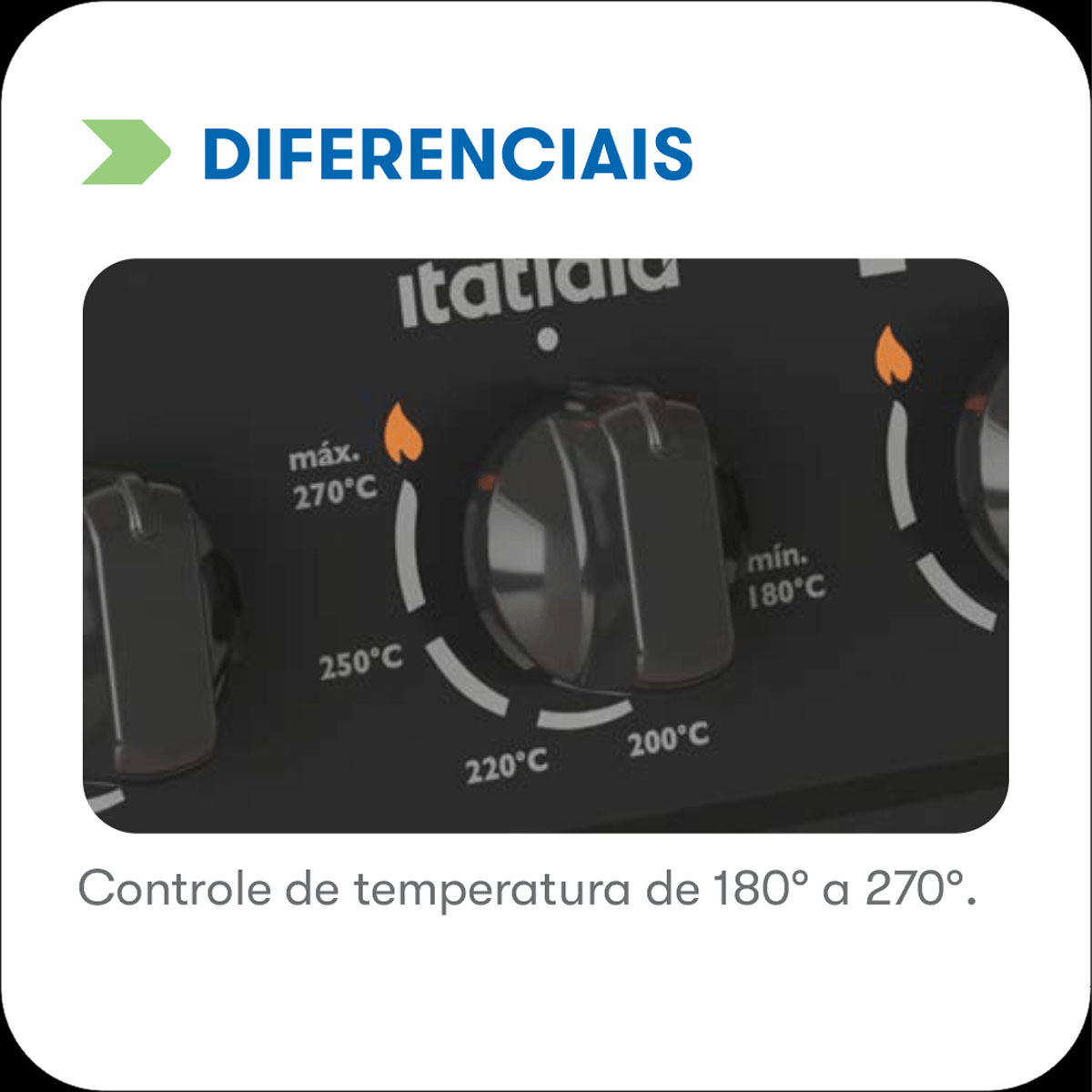 Fogão Itatiaia Star Clean 4 Bocas Preto Pés Altos Mesa Inox | Bruno ...