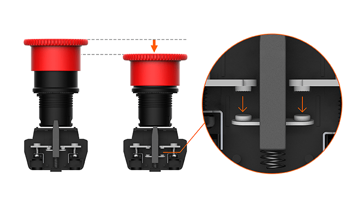 Botão de Parada de Emergência Autonics Série SF2ER - Tudo em Automação ...